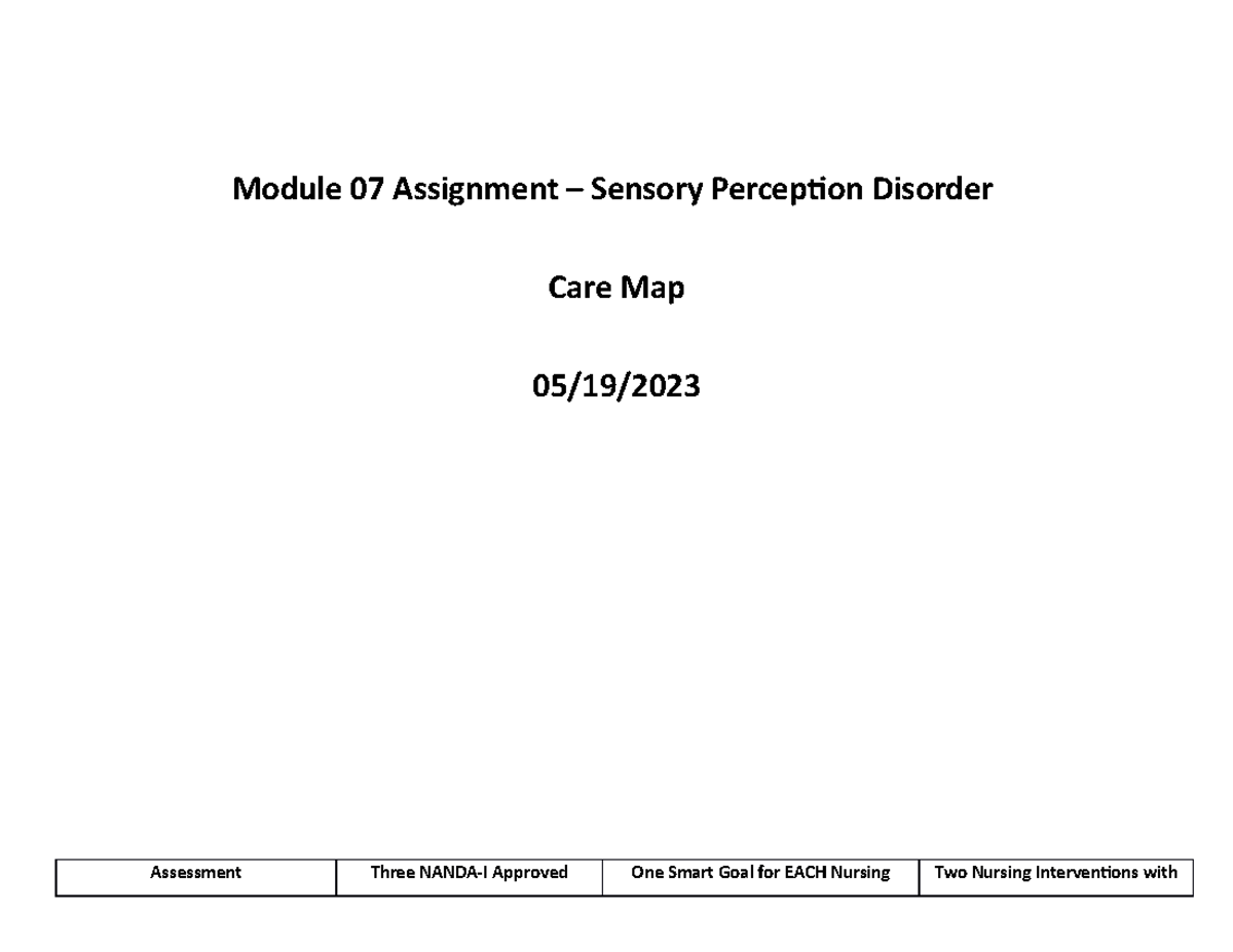 Module 07 Assignment MDC1 - Module 07 Assignment – Sensory Perception Disorder Care Map 05/19 ...
