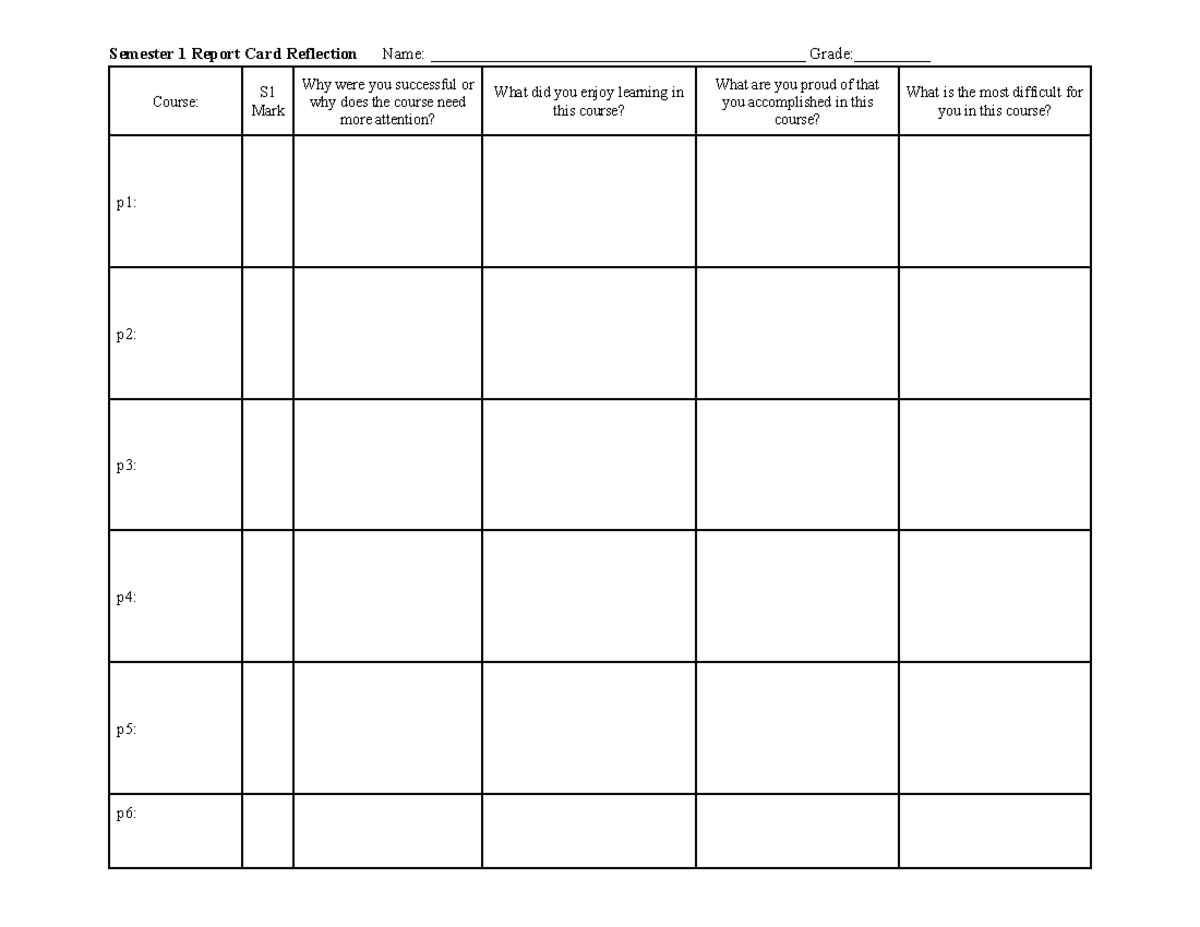 Qourtney Pinkston - Semester 1 Report Card Reflection - PSYC 111 ...