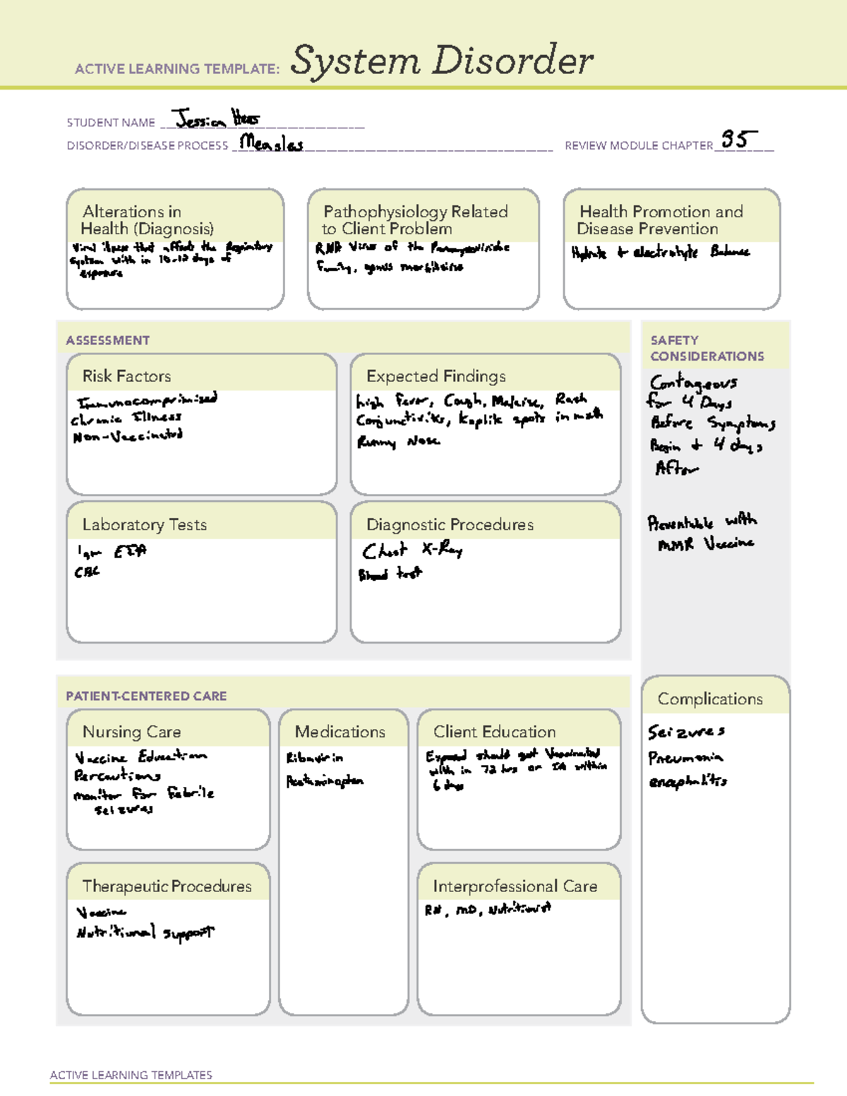ATI PEDs Re5 - ati - ACTIVE LEARNING TEMPLATES System Disorder STUDENT ...