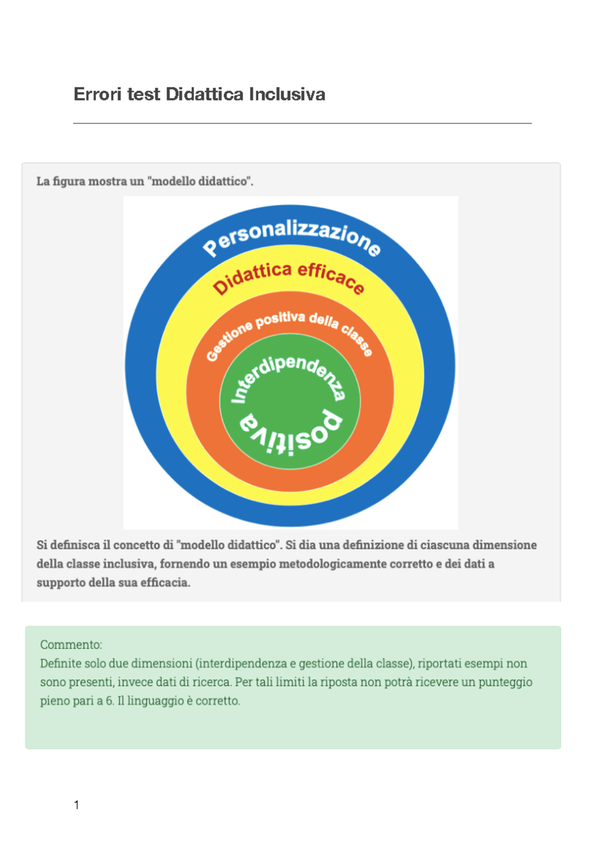 Errori test didattica inclusiva - Errori test Didattica Inclusiva ...