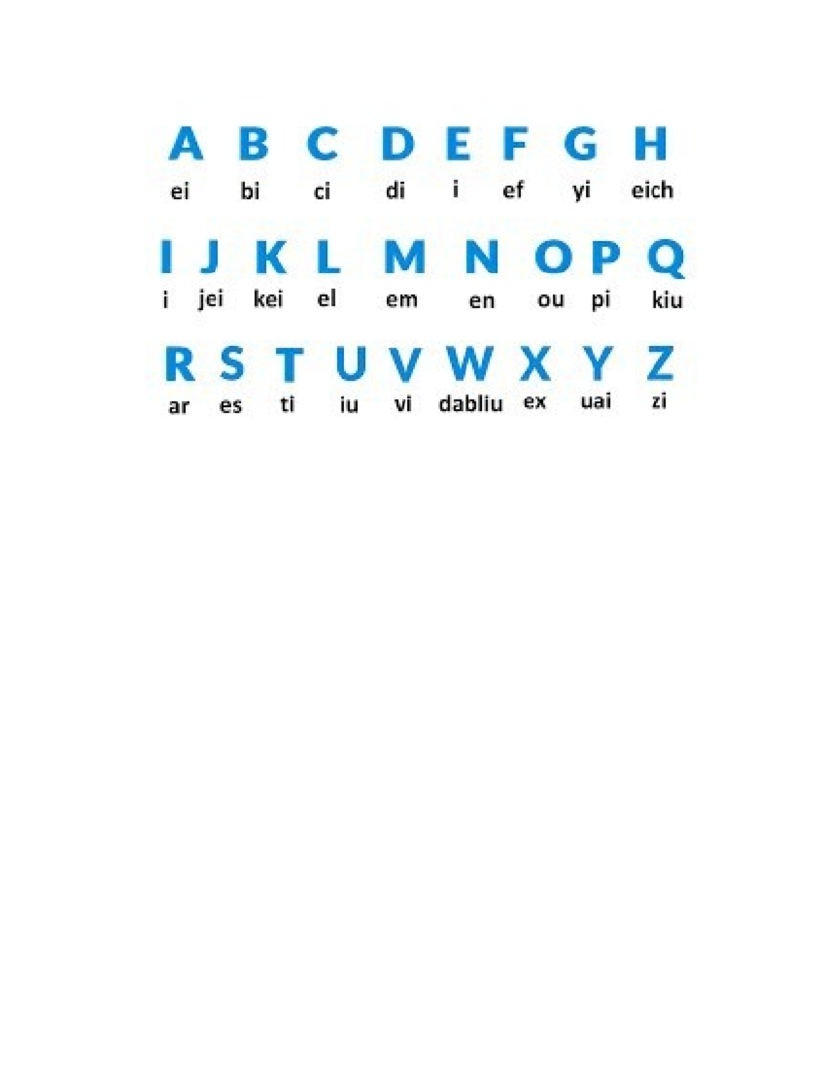 Abecedario - Traducción Español-Inglés - A B C DEFGI ei bi ci di i ef yi eich IJKLMNOPQ i jei ...