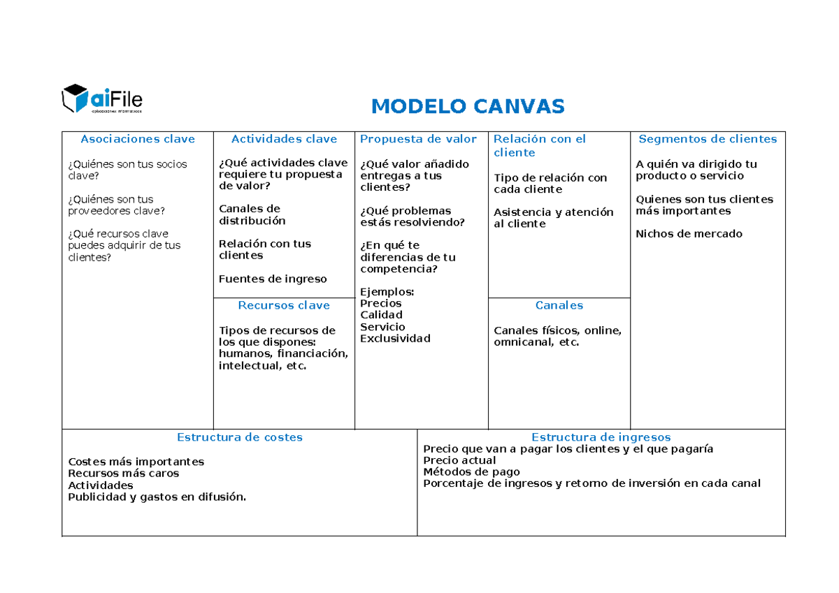 Plantilla Modelo Canvas ai File Word - MODELO CANVAS Asociaciones clave ...
