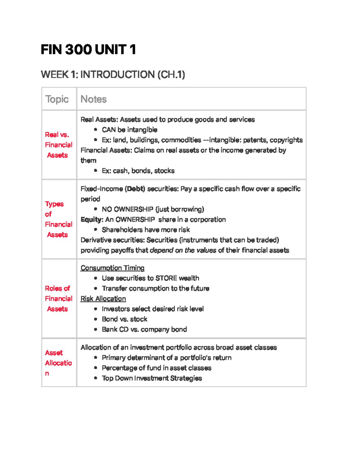 FIN 300 UNIT 1 - FIN 300: Unit 1 Lecture Notes - F I N 30 0 U N I T 1 W ...
