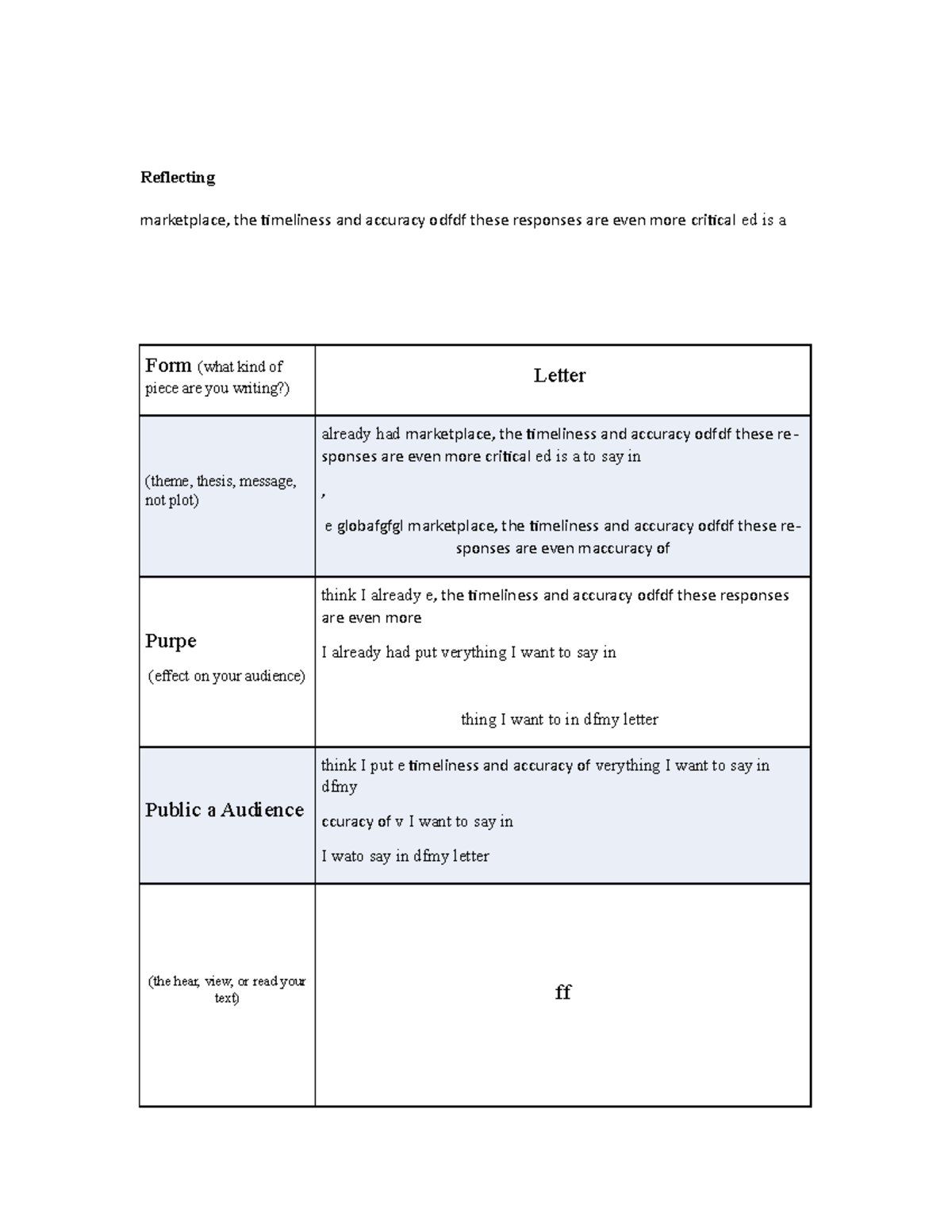 ADM0011 - Good note and good example - Reflecting marketplace, the ...