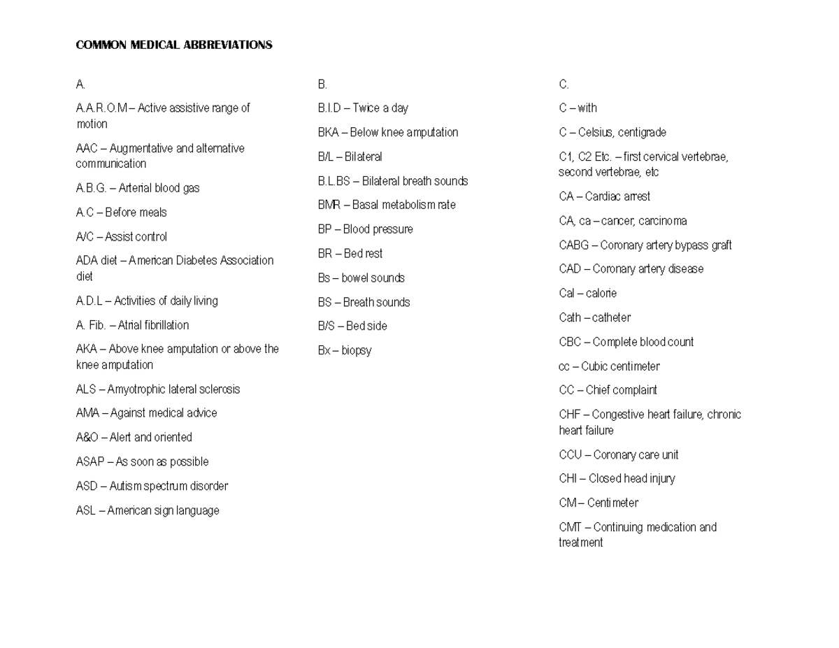 Medical Abbreviations - A. A.A.R.O – Active assistive range of motion ...