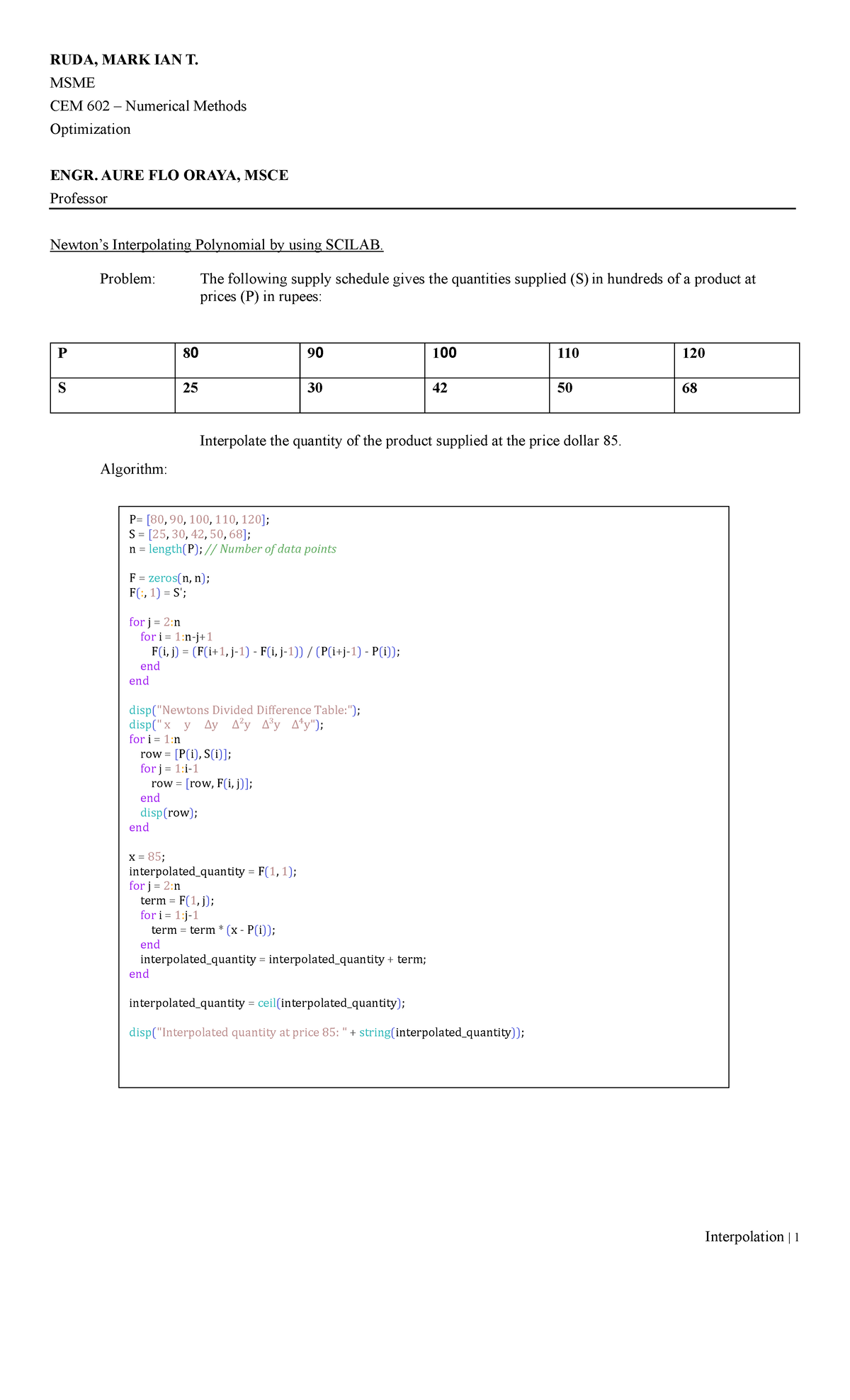 Interpolation - sdsd - RUDA, MARK IAN T. MSME CEM 602 – Numerical Methods Optimization ENGR ...
