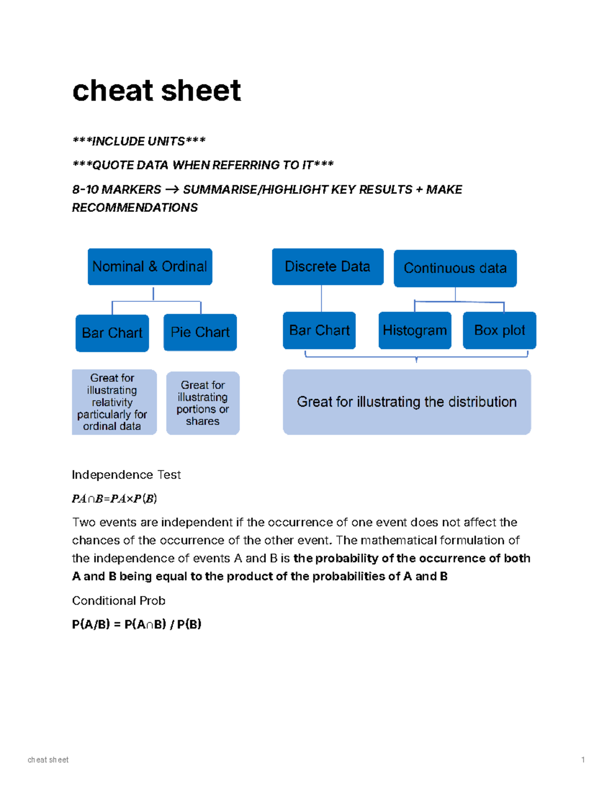 Exam Cheat sheet - cheat sheet INCLUDE UNITS QUOTE DATA WHEN REFERRING TO IT 8 10 MARKERS - Studocu