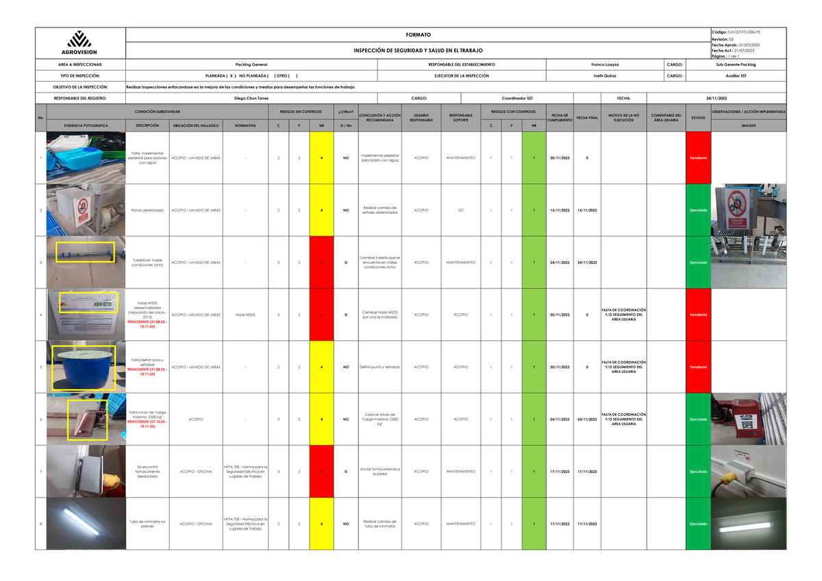 24.11 Inspección Packing General - Código: GH-SST-FO-006-PE Revisión: 03 Fecha Aprob.: 01/03 ...