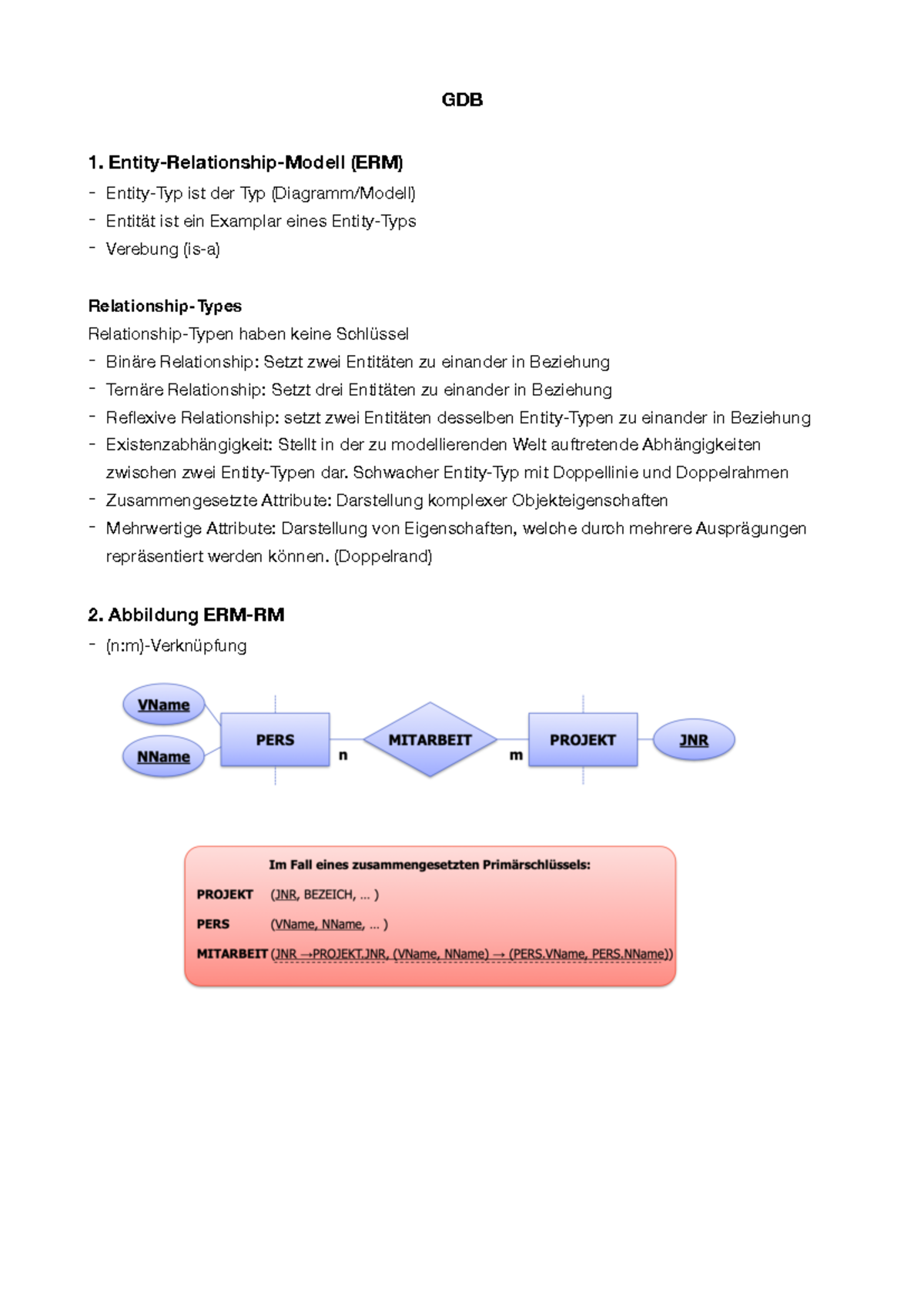 GDB Cheat Sheet | Grundlagen von Datenbanken WiSe 2023 - GDB 1. Entity ...