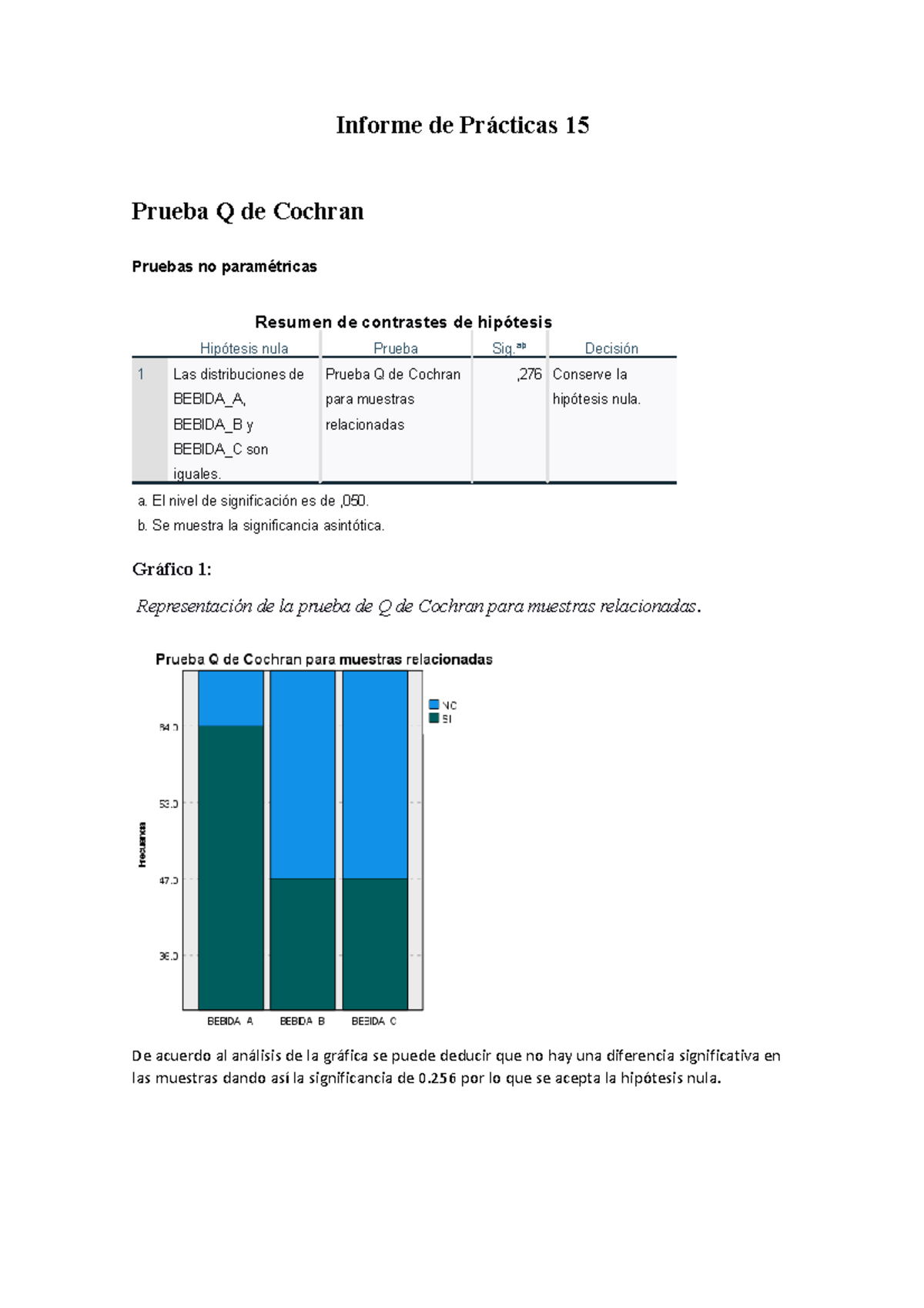 Informe de Prácticas 15 - Informe de Prácticas 15 Prueba Q de Cochran ...