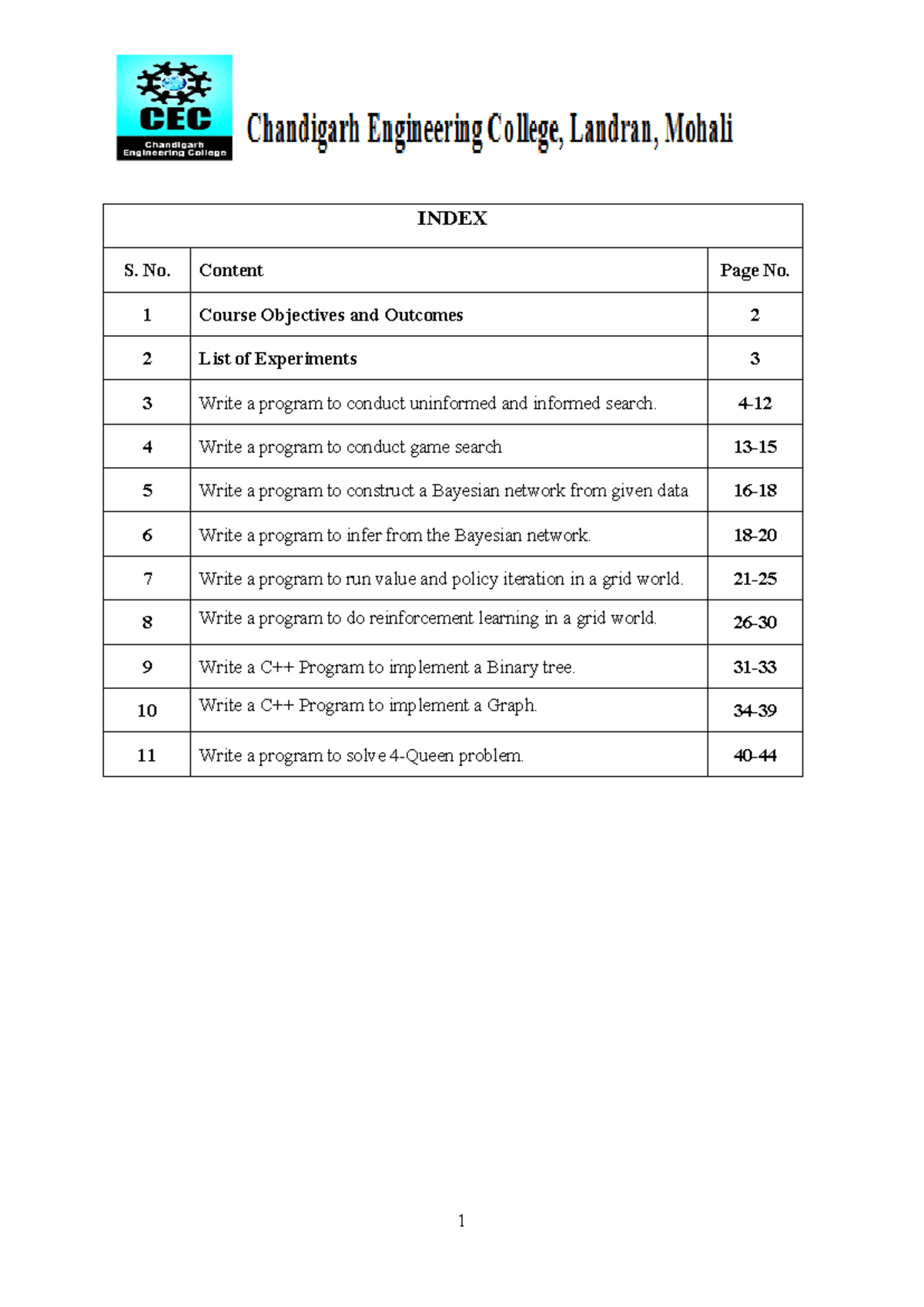 Updated Lab manual AI lab - INDEX 1 Course Objectives and Outcomes S ...