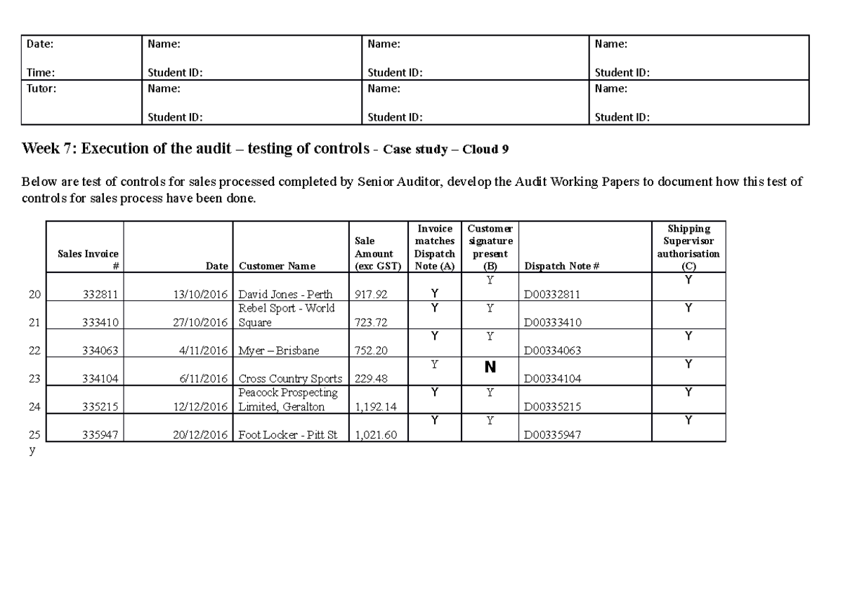 Week 07 CL9 Group Activity Solution - Date: Time: Name: Student ID ...