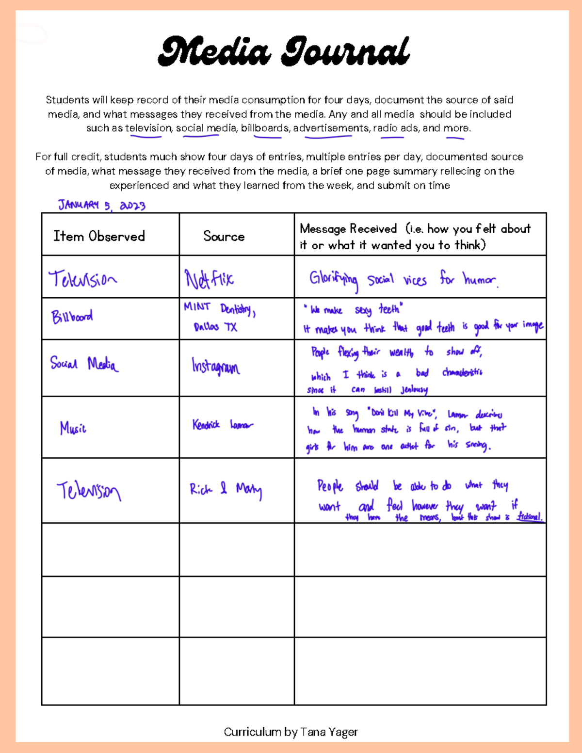Media Journal-2 2 - Is a sample reflection template - Source Message ...