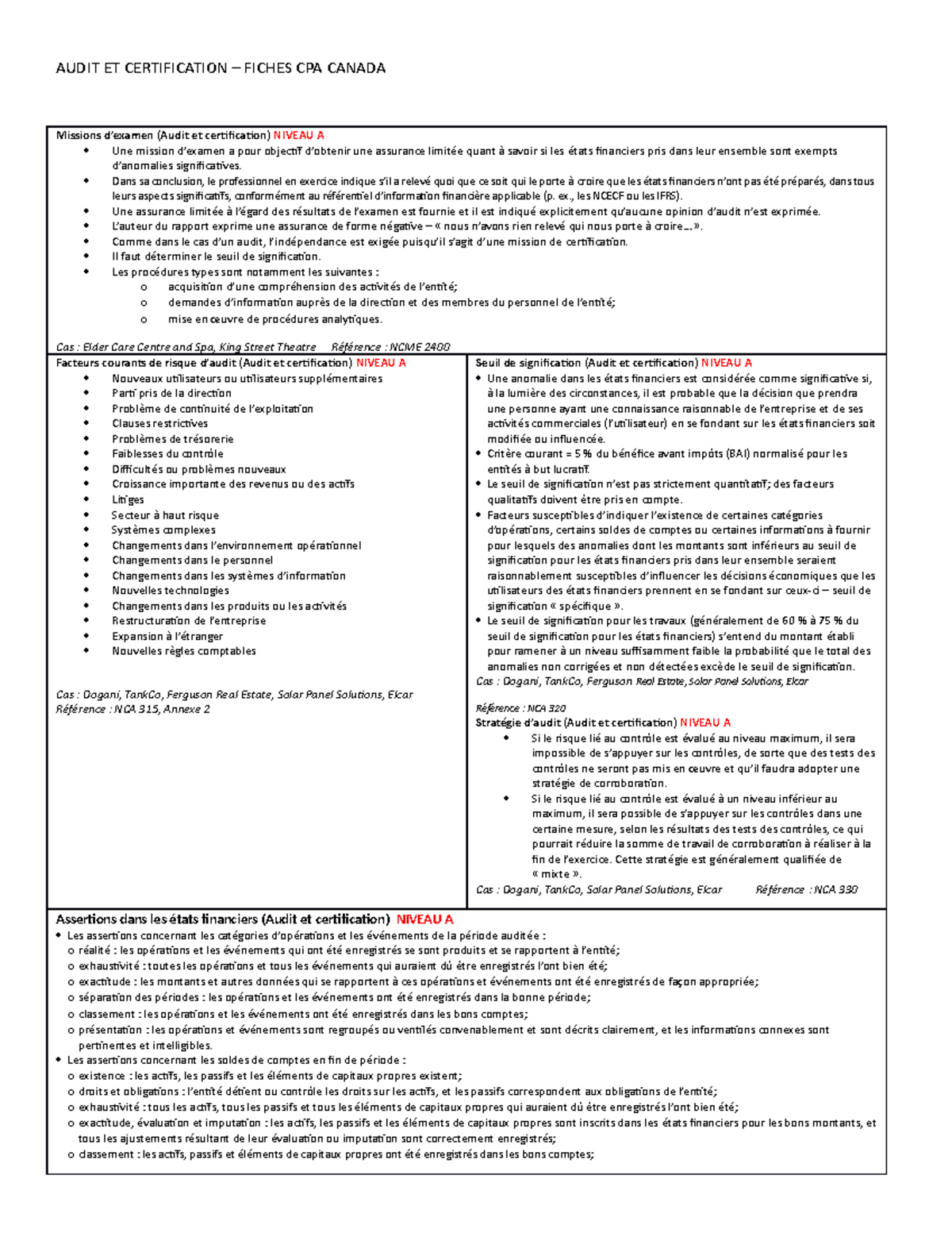 Audit ET Certification - Fiches CPA Canada - AUDIT ET CERTIFICATION ...