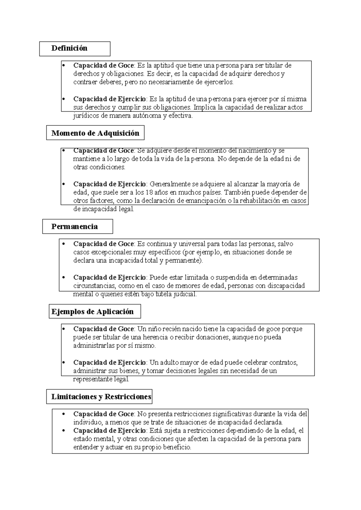 Tarea DE Clase - Definición Capacidad de Goce: Es la aptitud que tiene ...