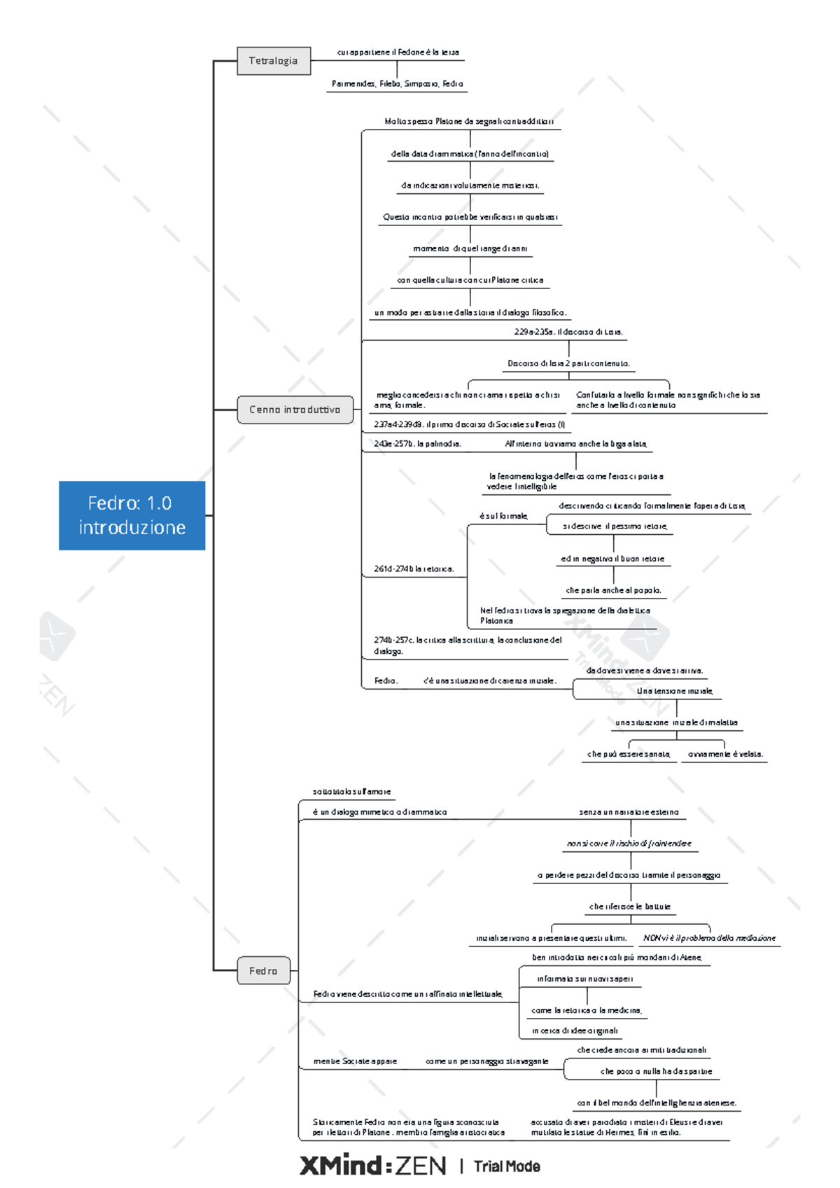"Fedro" di Platone schemi - Fedro: 1 introduzione Tetralogia - Studocu