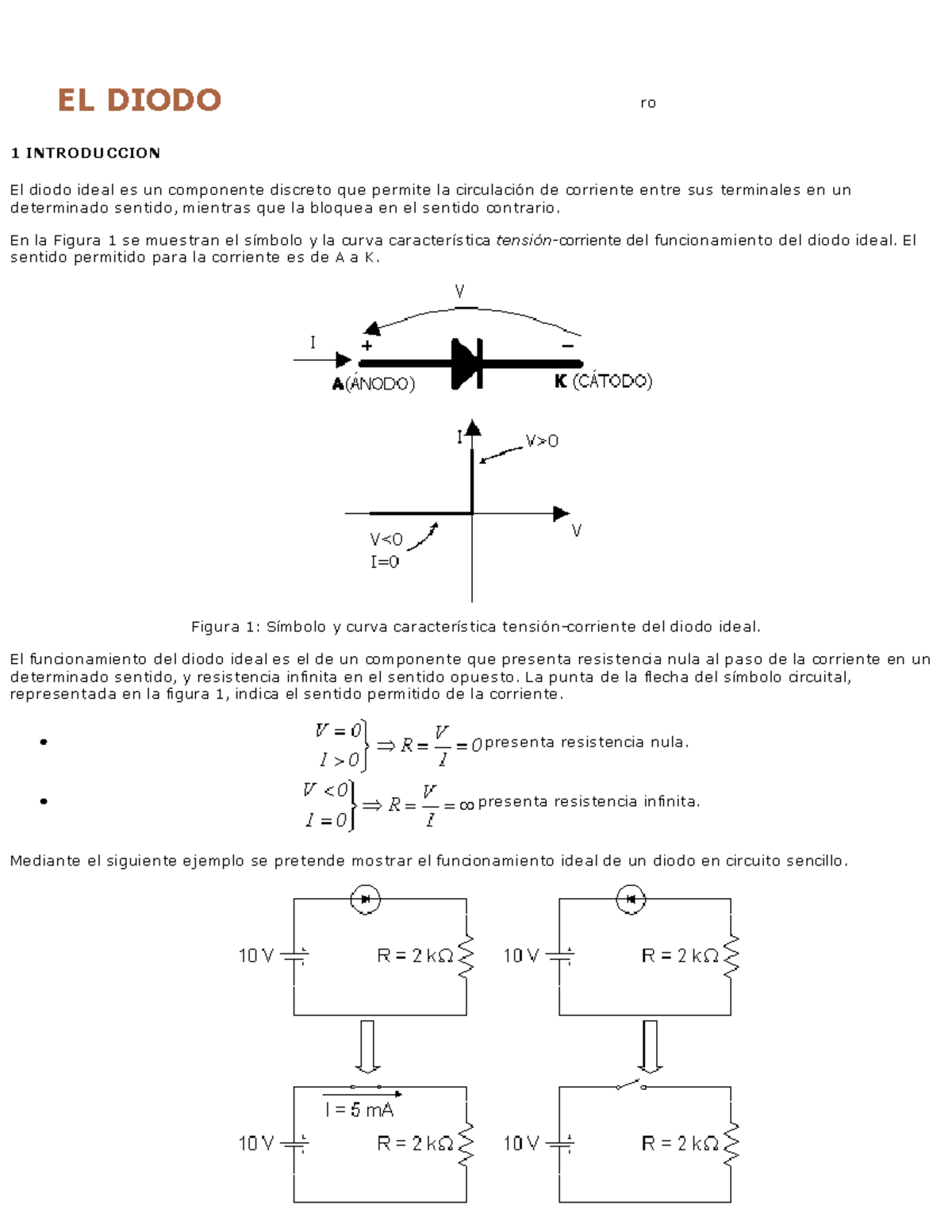 3 EL Diodo - EL DIODO 1 INTRODUCCION El diodo ideal es un componente ...