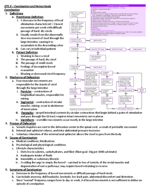OTC II - topicals - OTC II lecture on pathophysiology, agents, and ...
