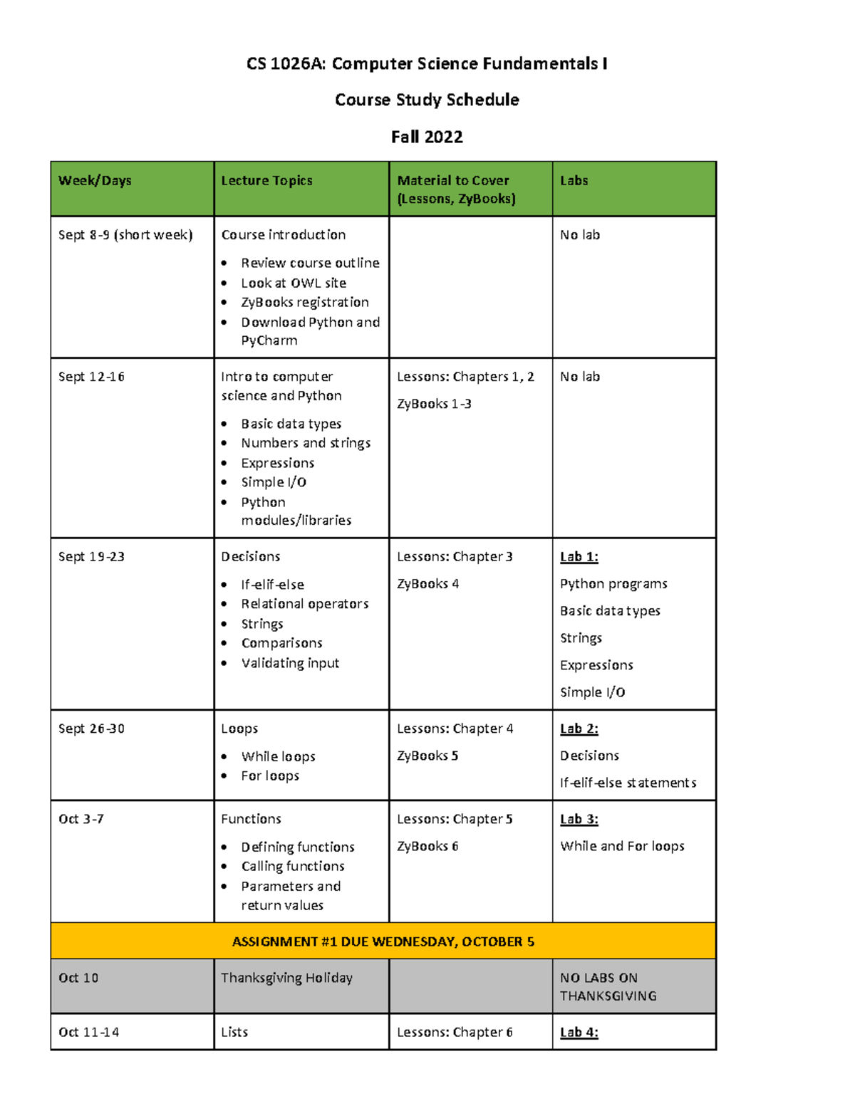 CS+1026A+2022+Schedule - CS 1026A: Computer Science Fundamentals I ...