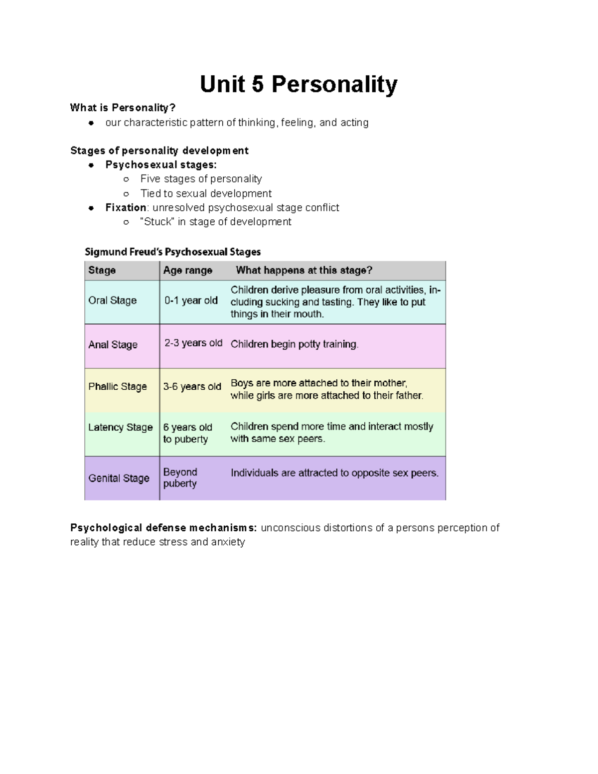Unit 5 Personality - notes - Unit 5 Personality What is Personality ...