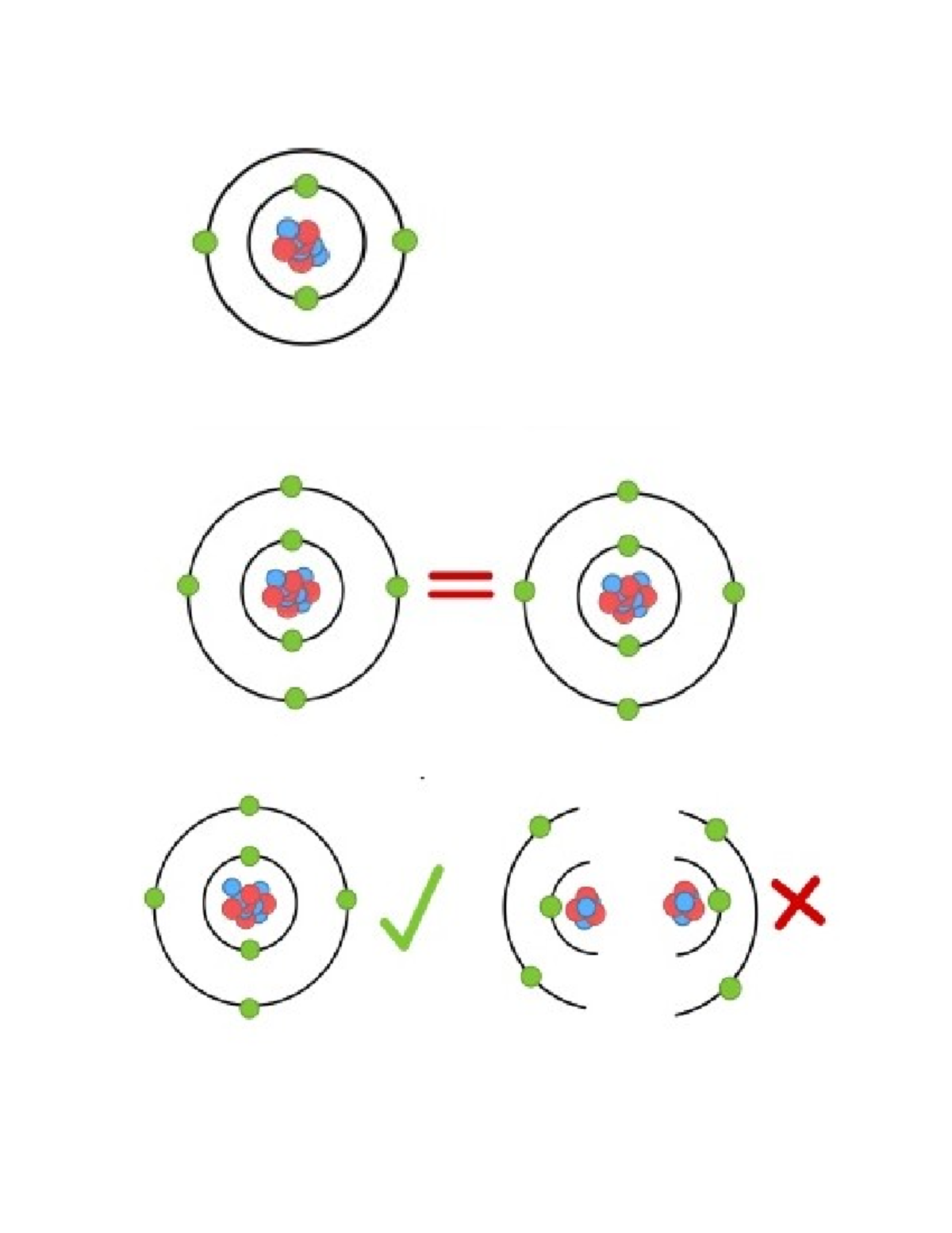 2 Atomic models - Gen. sciences - Studocu