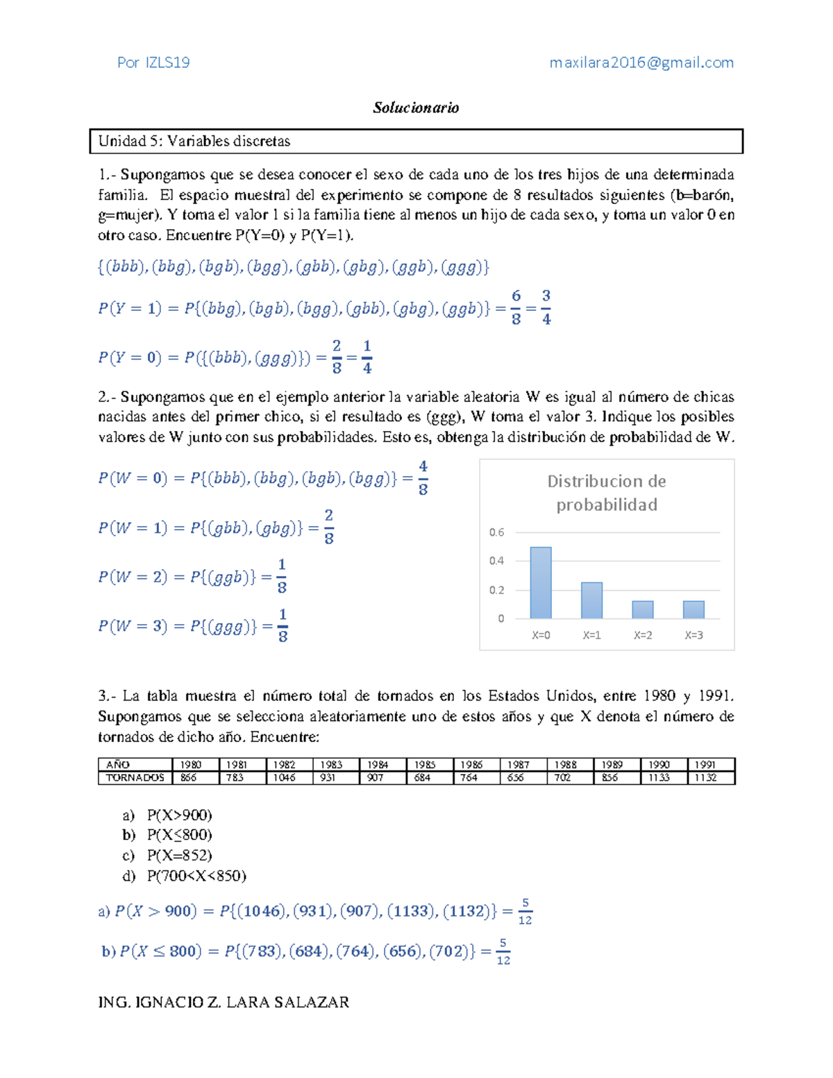 Sheldon Ross Probabilidad Cap 5 2 Soluci - Probabilidad y Estadística ...