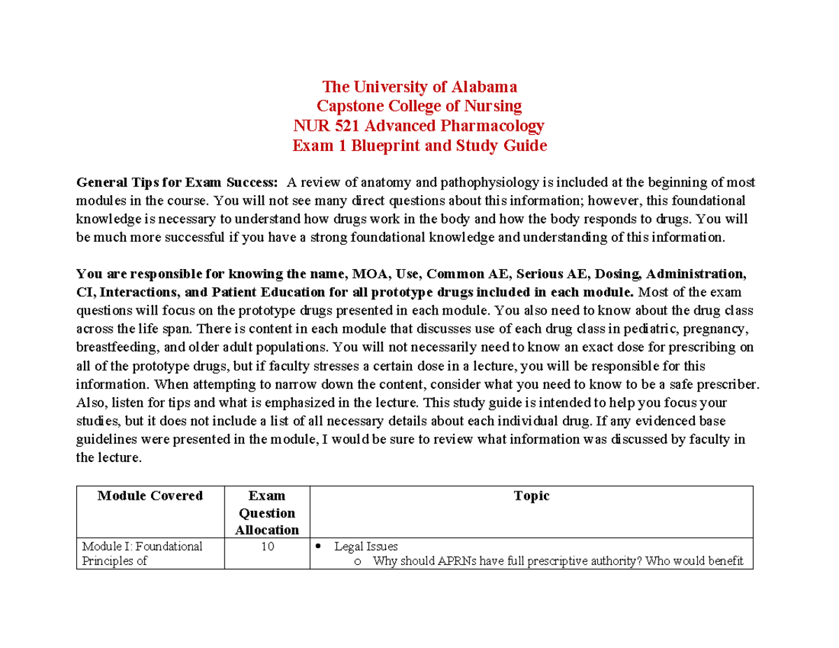 Exam 1 Blueprint and Study Guide - The University of Alabama Capstone ...
