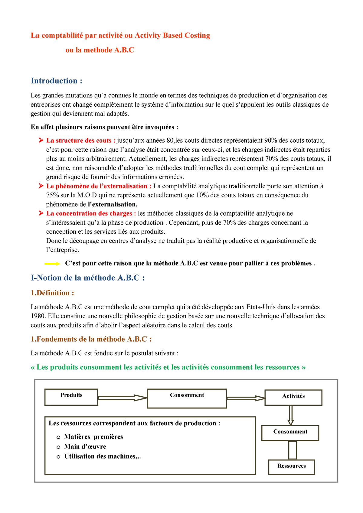Méthode ABC - Cours avec exemple corrigé - La comptabilité par activité ...