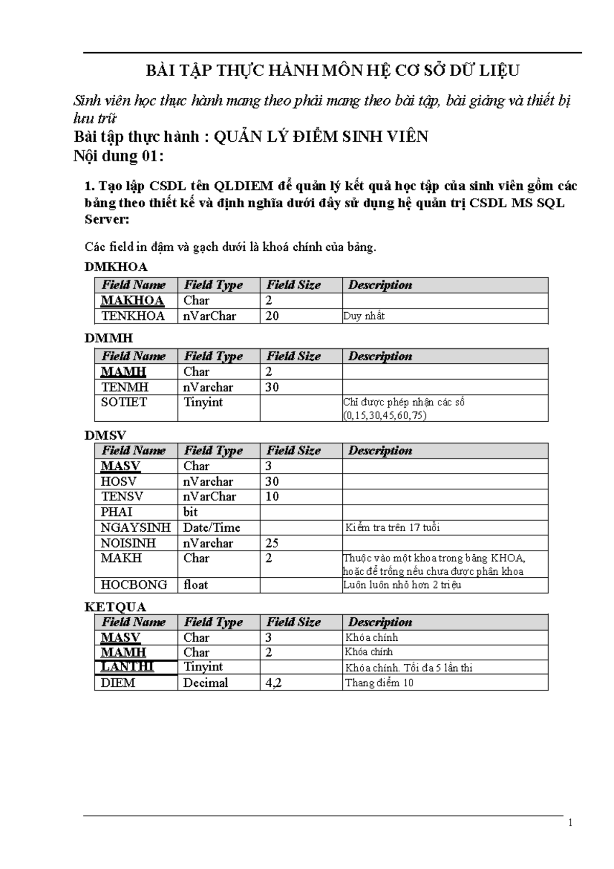 Bai-Tap-Thuc-Hanh-CSDL HUCE01 QLDiem Ver2.0 IT CS - BÀI TẬP THỰC HÀNH MÔN HỆ CƠ SỞ DỮ LIỆU Sinh ...