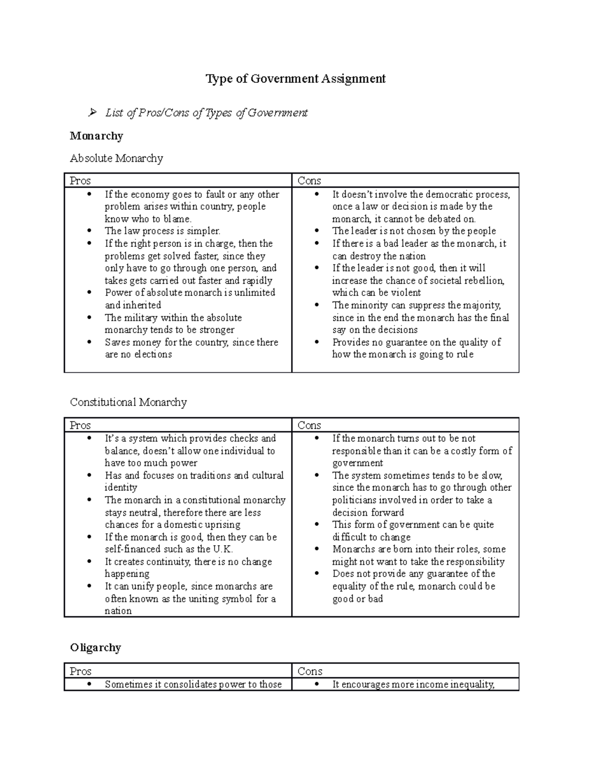 Civics type of gvernment assignment - Type of Government Assignment ...