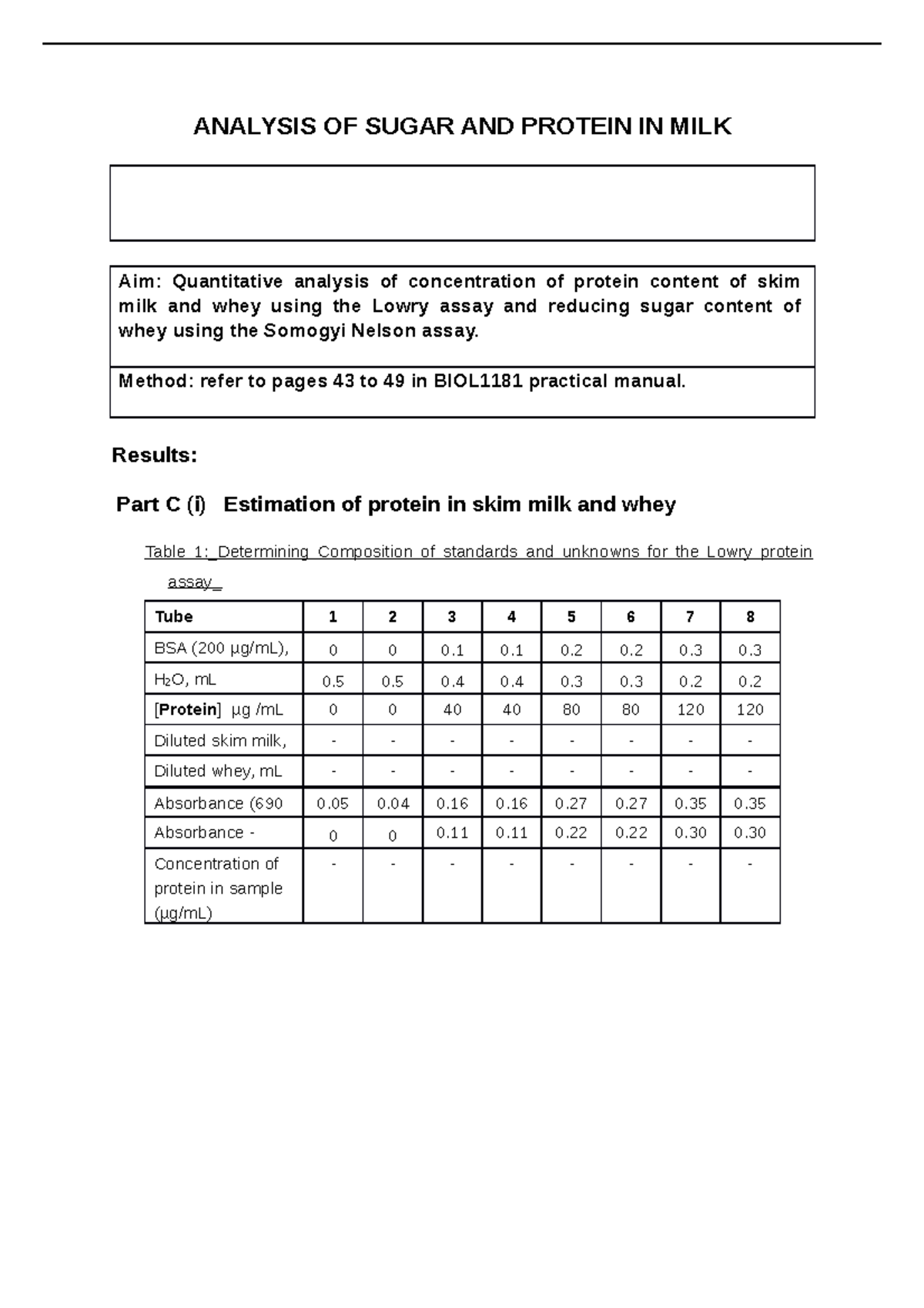 Estimation of protein in skim milk and whey - ANALYSIS OF SUGAR AND PROTEIN IN MILK Aim: - Studocu
