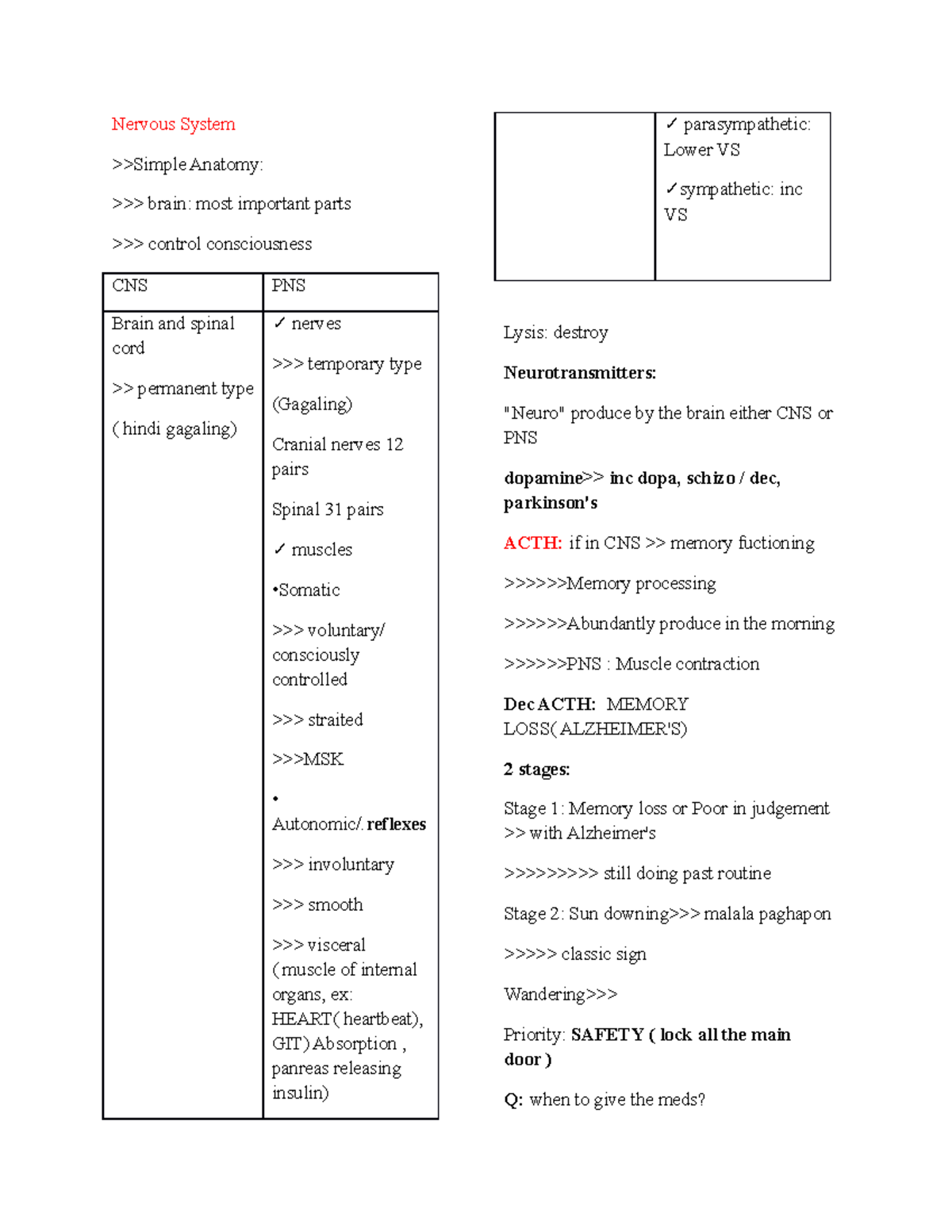 Neuro - Additional notes - Nervous System >>Simple Anatomy: >>> brain ...
