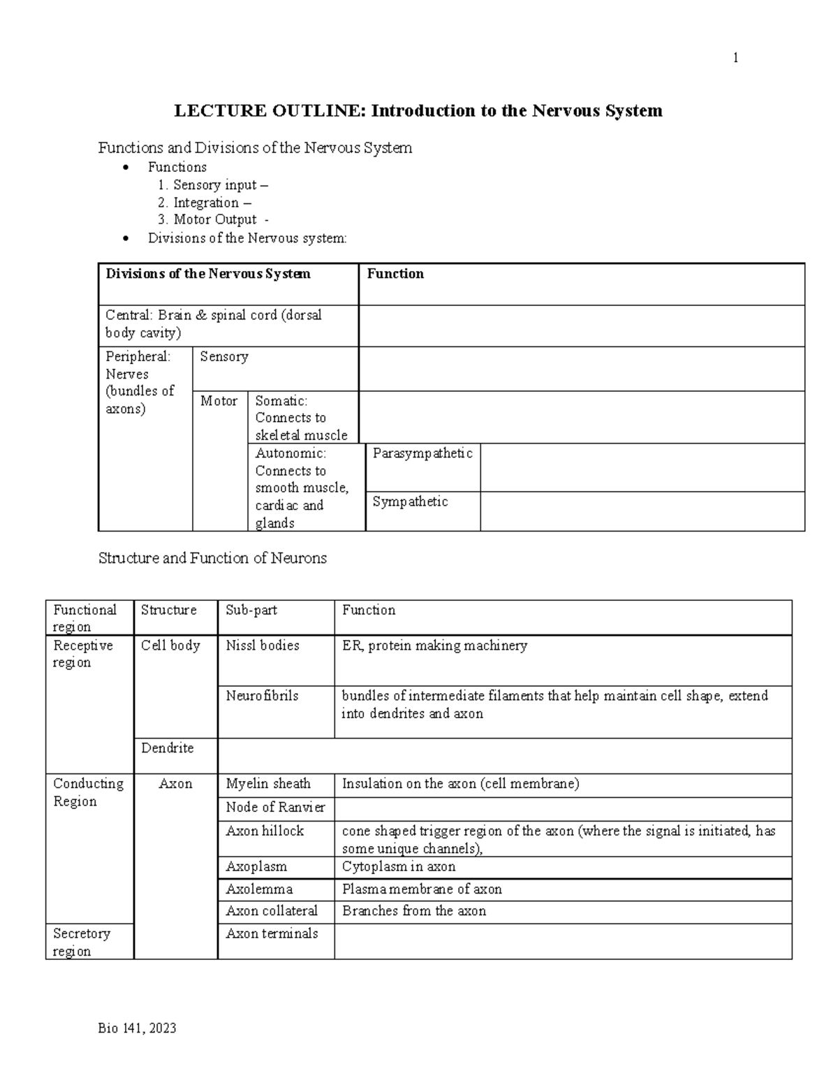 Nervous Tissue Lecture outline (Chapter 11) - LECTURE OUTLINE ...