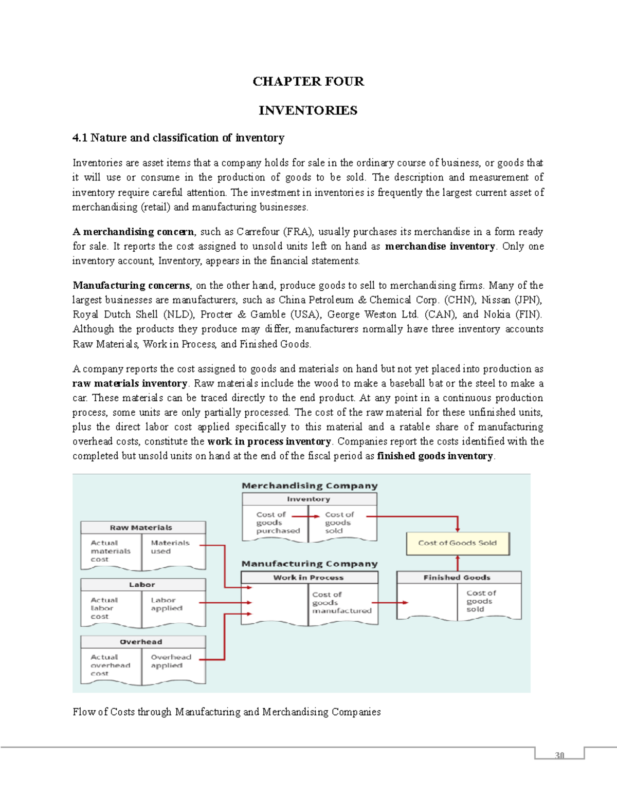 IFA-1 - CHAPTER FOUR INVENTORIES 4 Nature and classification of ...