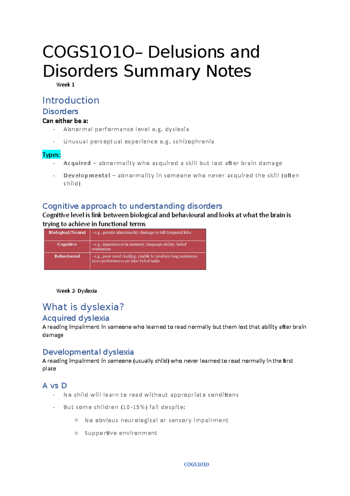 COGS1010 Summary notes - COGS1O1O– Delusions and Disorders Summary ...