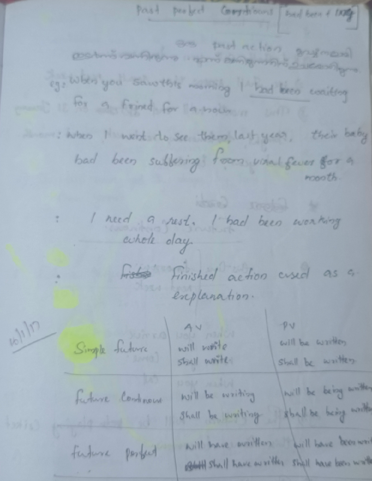 pdf2-spoken english - English Common course - Studocu