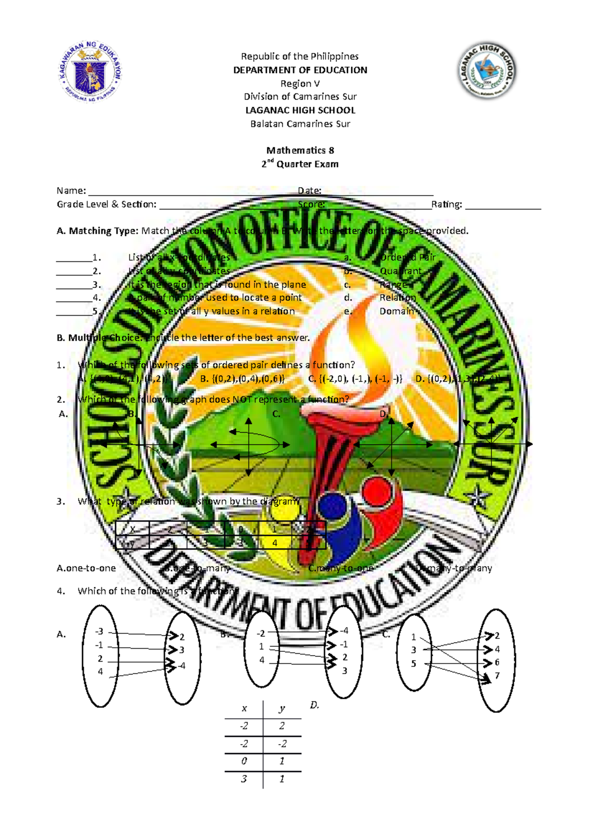 2nd Quarter Exam math 8 - periodical exam - Republic of the Philippines ...