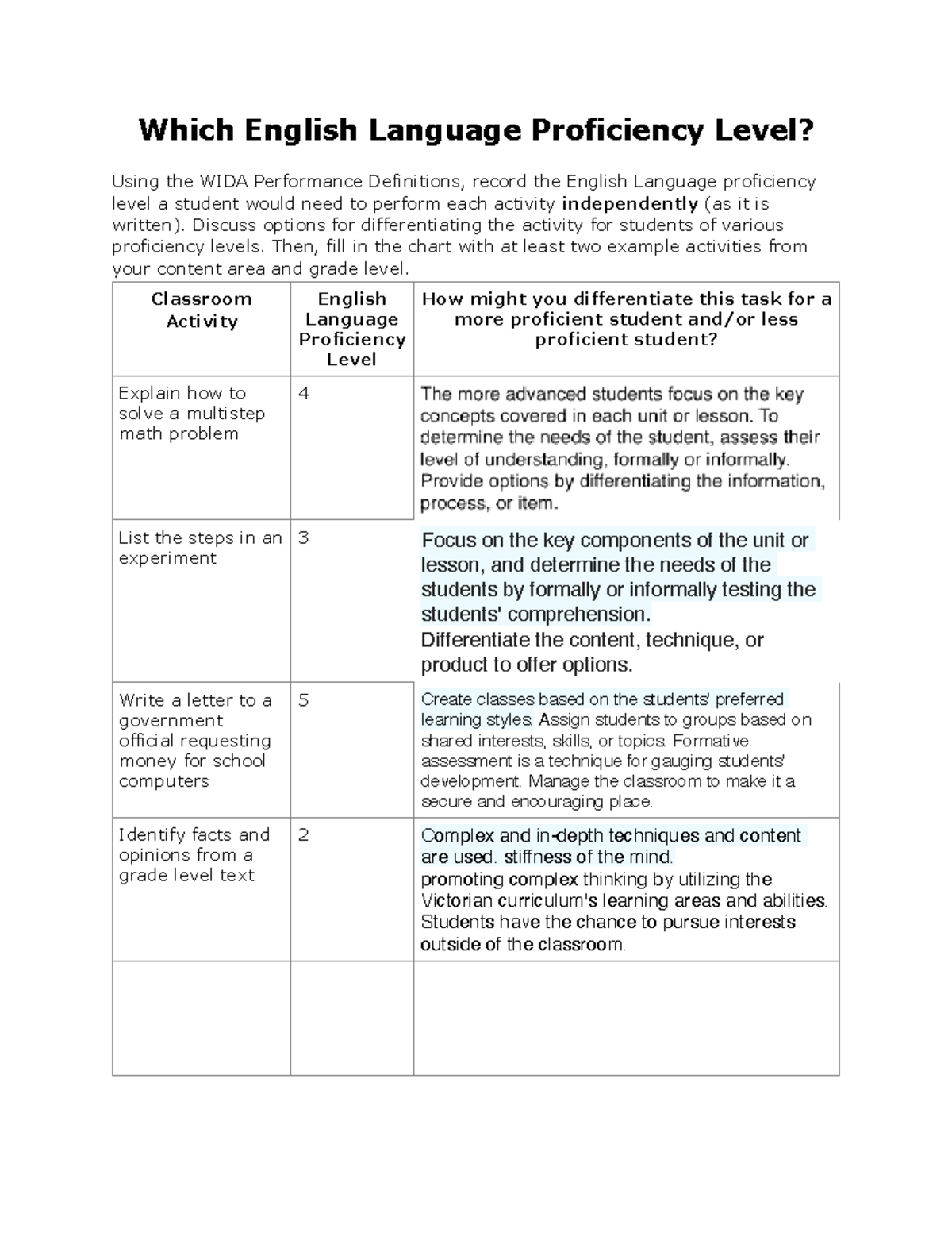 Which English Language Proficiency Level graphic organizer 2 - Which ...