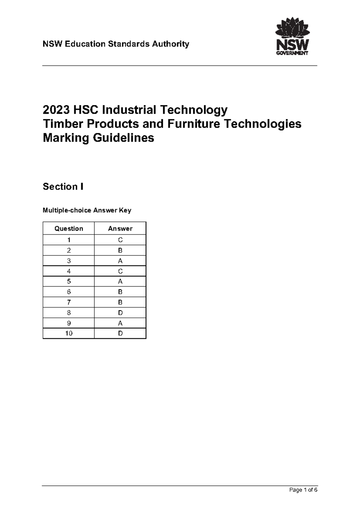 2023 hsc indt timber mg - really great woodwork practice test - NSW ...