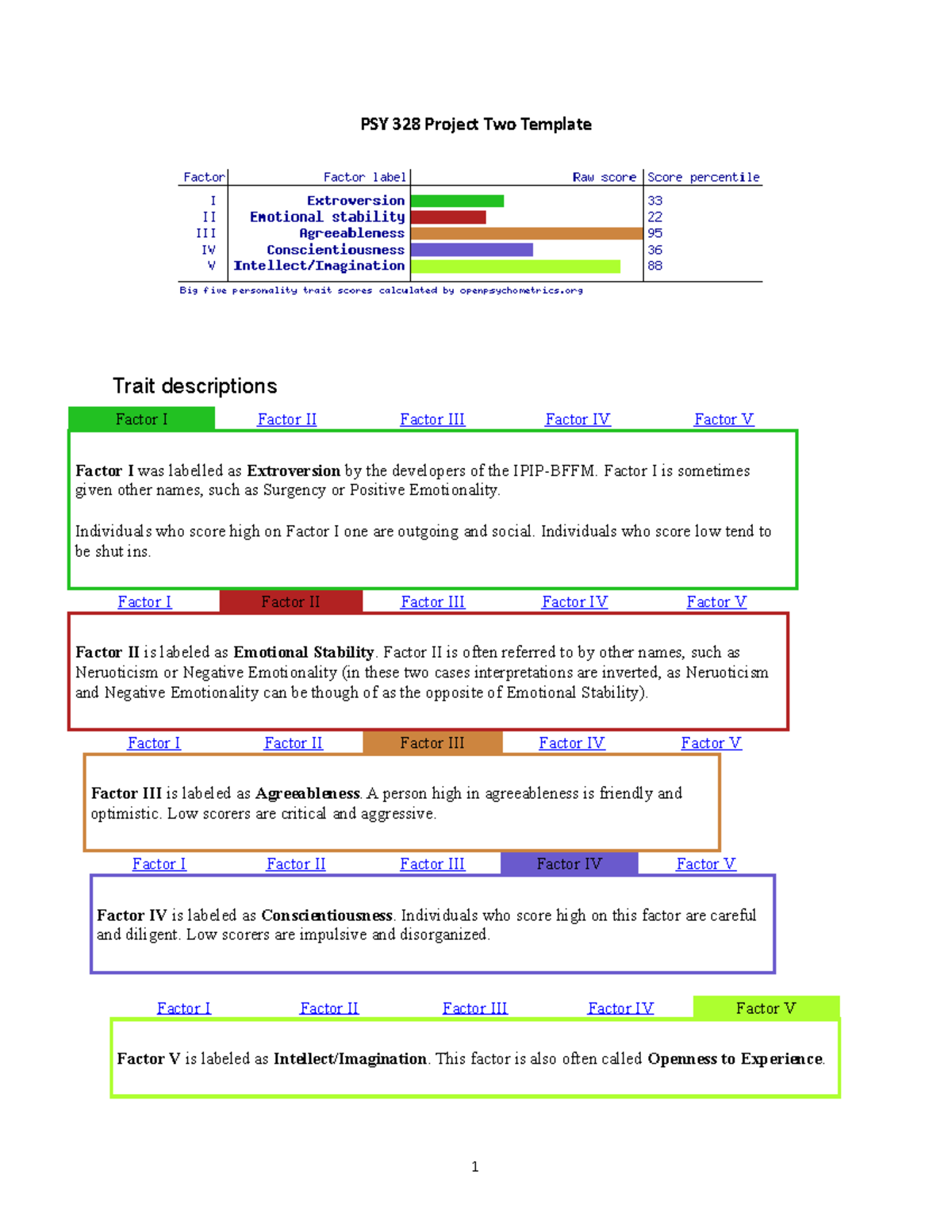 PSY 328 Project Two Template (Complete) - PSY 328 Project Two Template ...