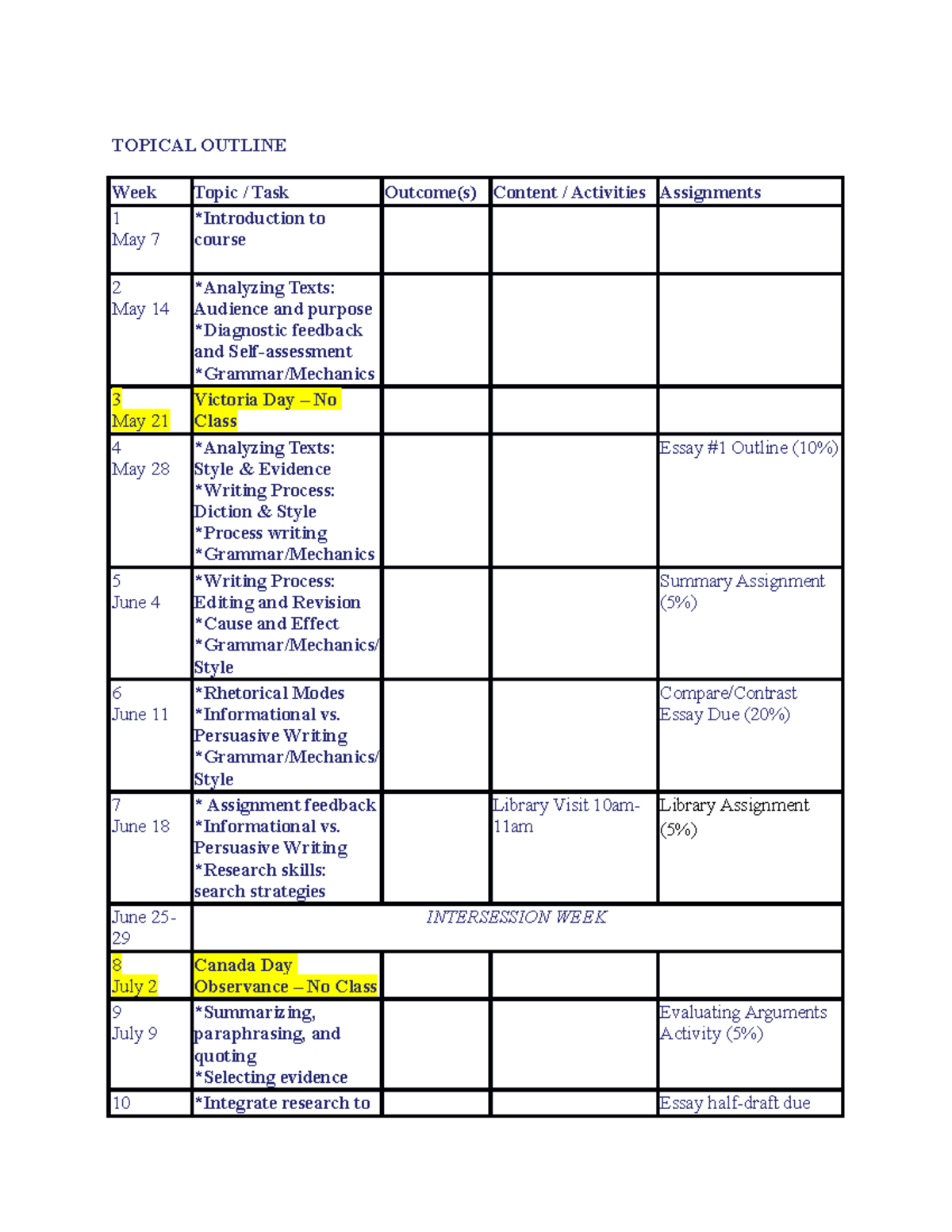 Topical Outline - TOPICAL OUTLINE Week Topic / Task Outcome(s) Content ...
