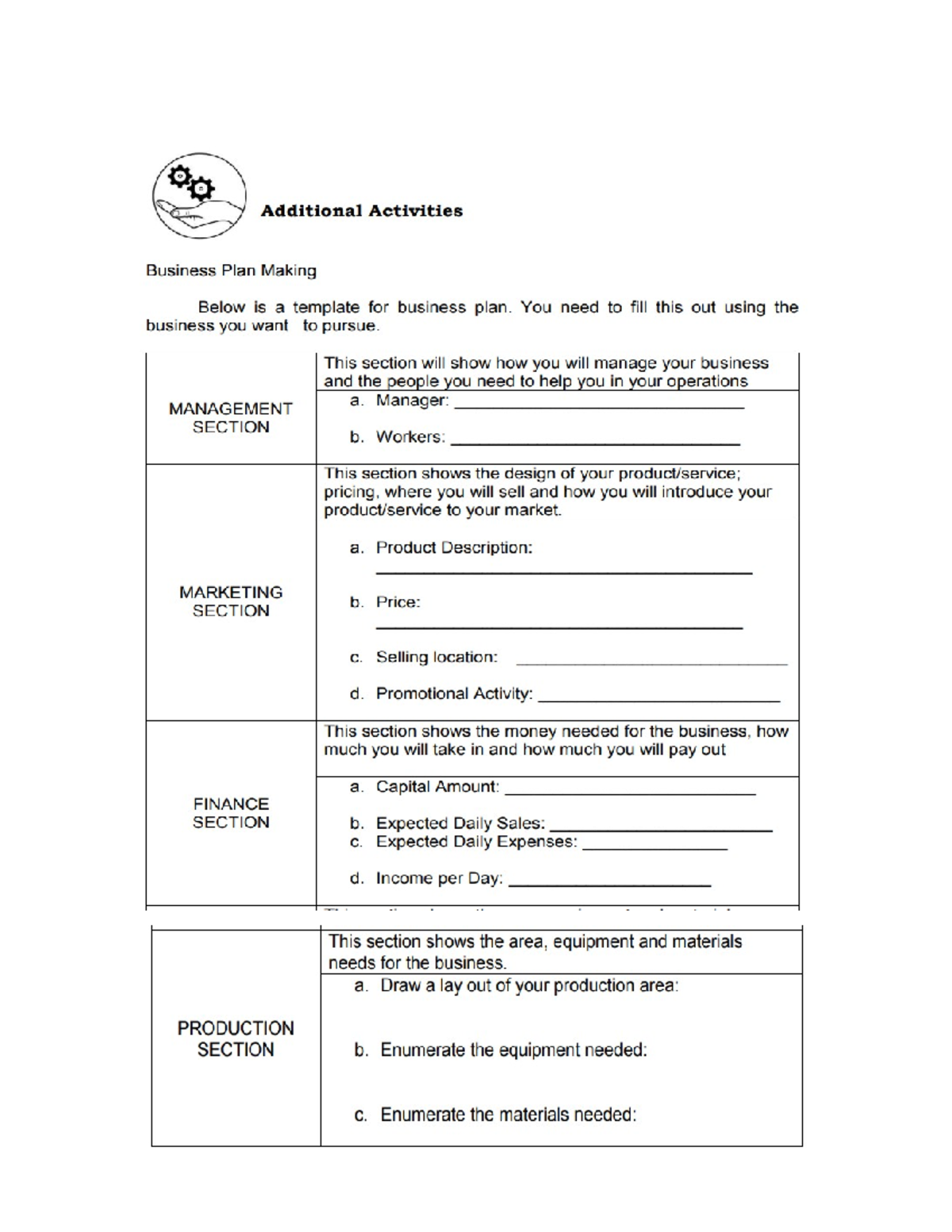 Business plan Template - Introduction to Business Management - Studocu