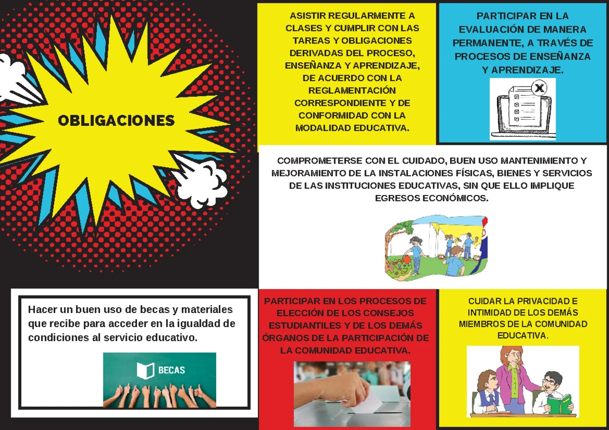TEST DE MAYO Dr Gómez para aplicar en evaluaciones - TEST DE MAYO (SE ...