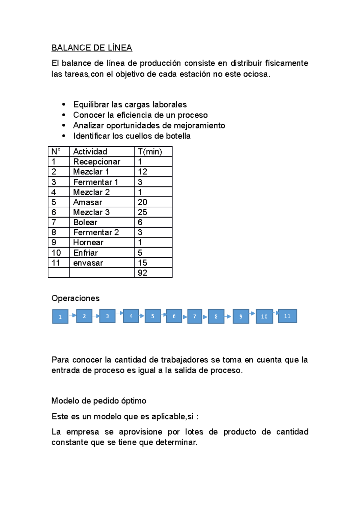 Balance DE Línea - es el apunte de clase - BALANCE DE LÍNEA El balance ...