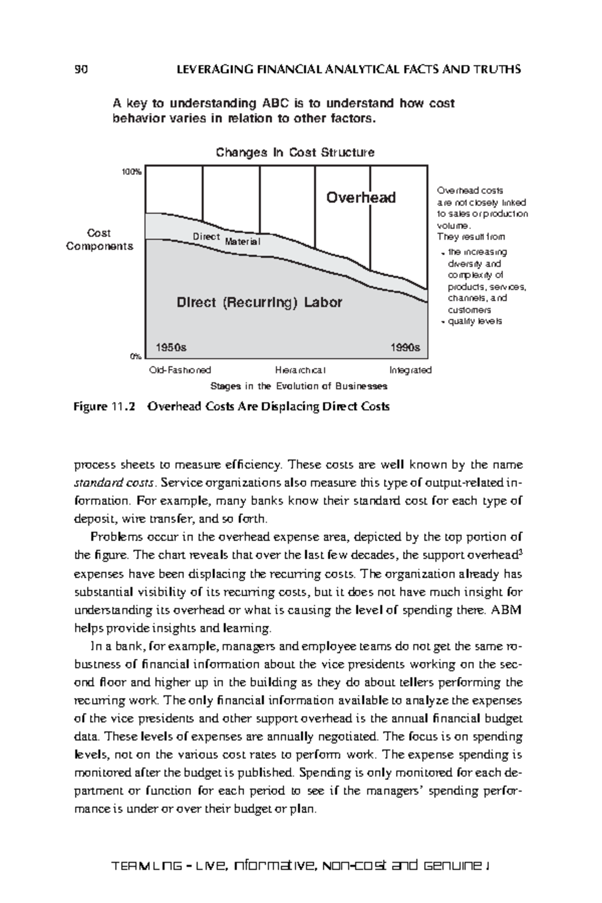 Performance Management Performance Management-111 - process sheets to ...