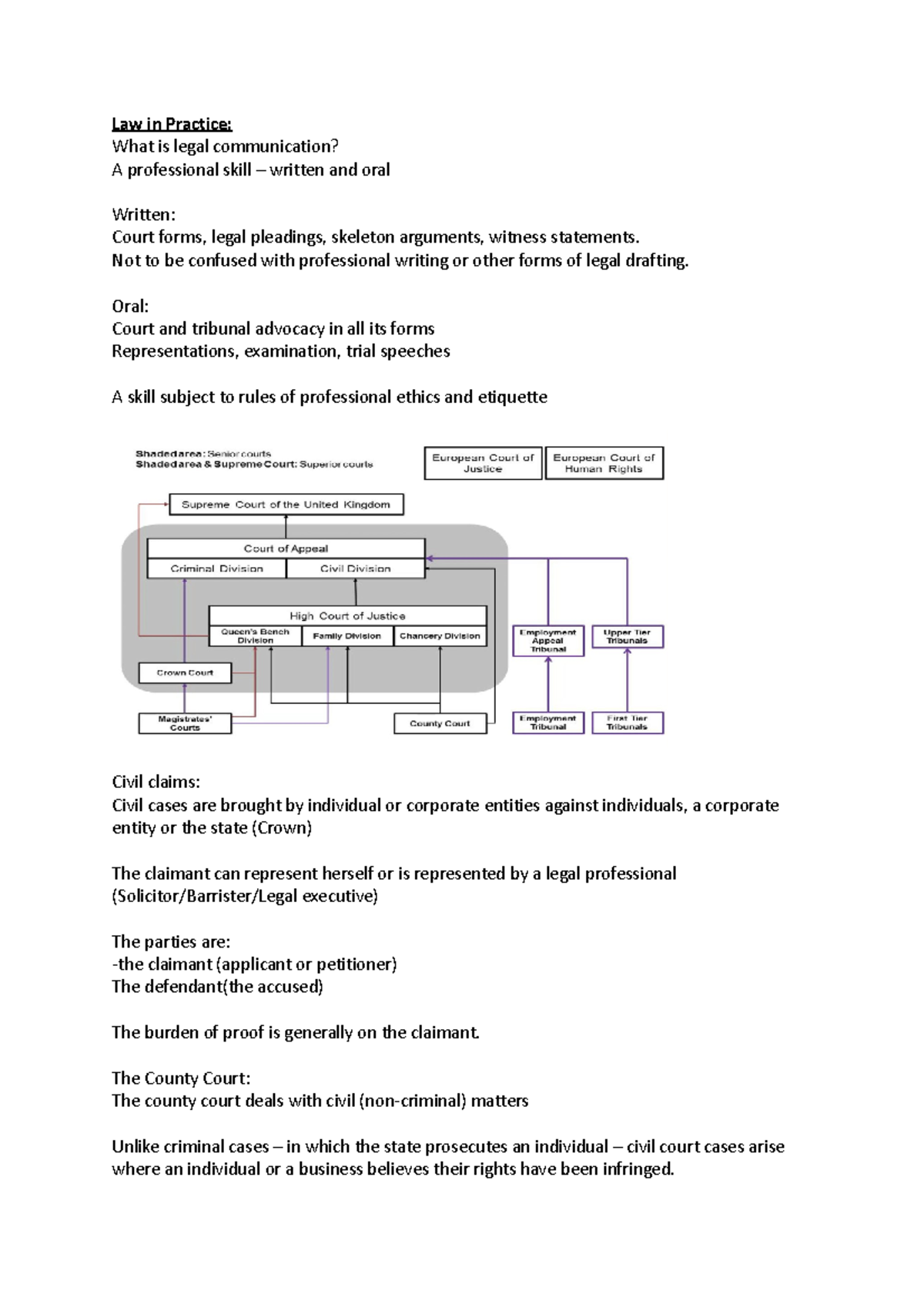 Session 1 - law in practice - Law in Practice: What is legal ...