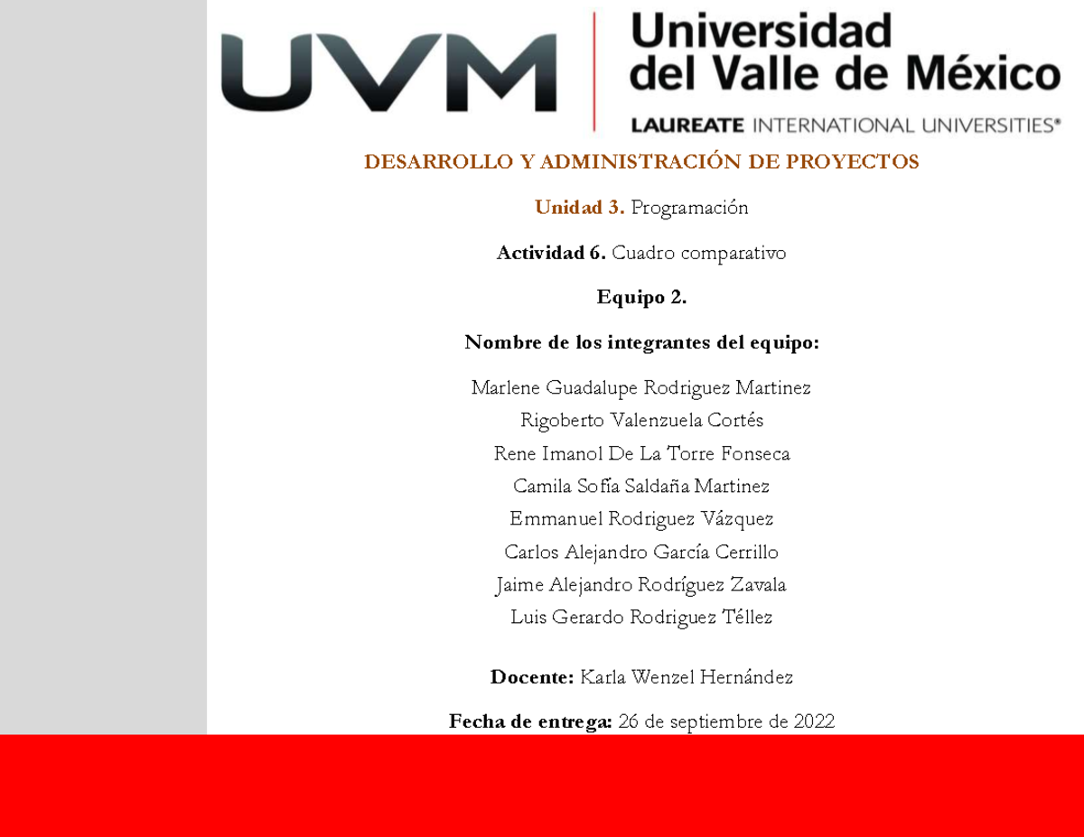 A6 E2 MGRM - Actividad 6 desarrollo de proyectos - Desarrollo y ...