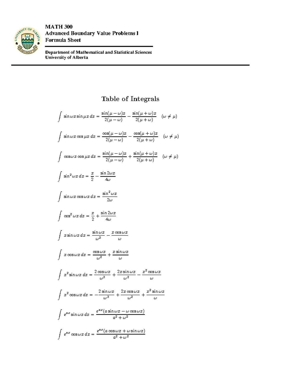 Formula Sheet MATH 300 Advanced Boundary Value Problems I Formula formula-sheet-math-300-advanced-boundary-value-problems-i-formula