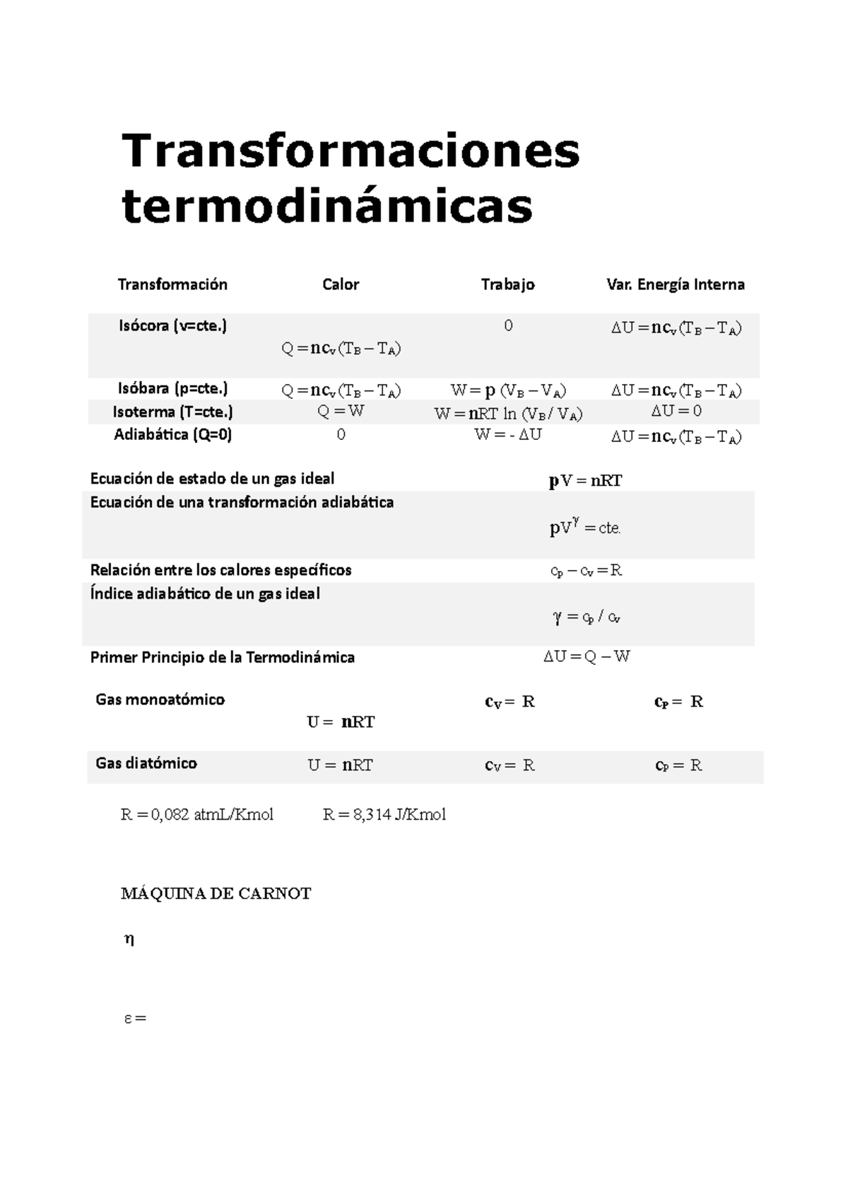 Transformaciones termodinámicas - Transformaciones termodinámicas Transformación Calor Trabajo ...