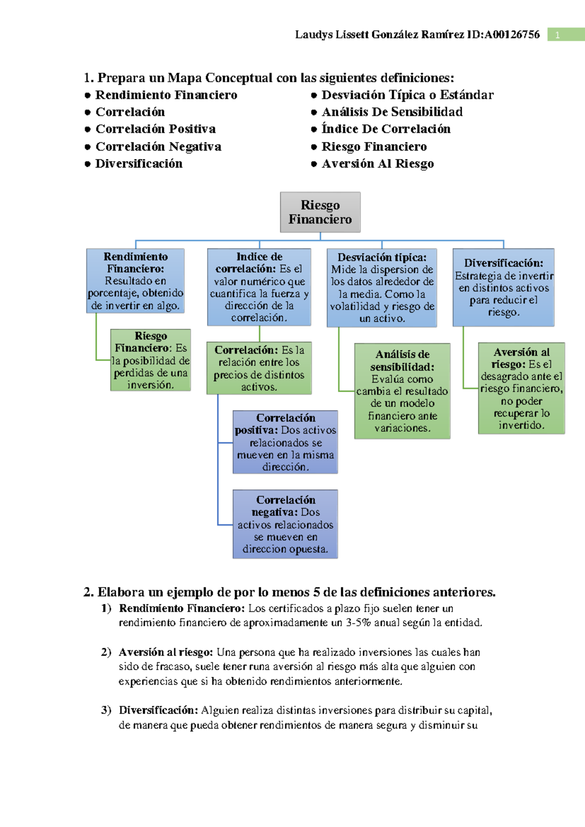 Gonzalez-Laudys-Riesgo Financiero - Laudys Lissett González Ramírez ID ...